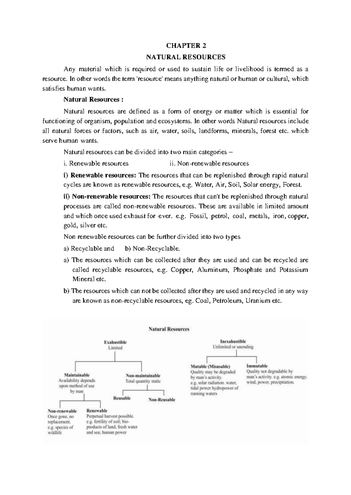 EVS MOD - Jjj - CHAPTER 2 NATURAL RESOURCES Any material which is required or used to sustain ...