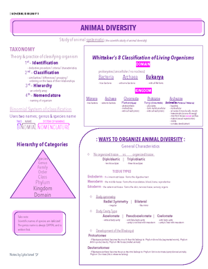 Final Reviewer FOR Lecture IN Zoology - M4- Introduction Changes are ...