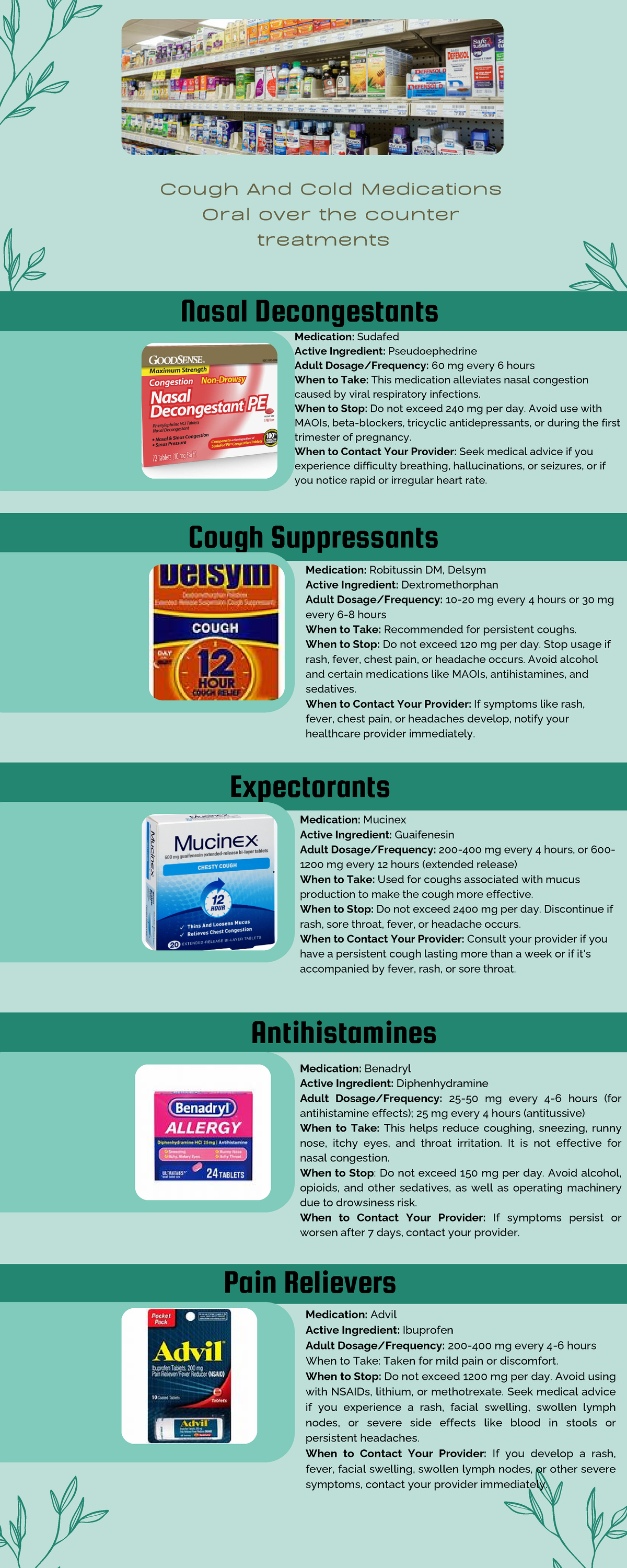 Wk 3 assignment - Cough Suppressants Expectorants Cough And Cold ...