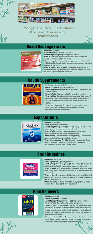Green Retro Tips for a Healthy Lifestyle Infographic - You may need a ...