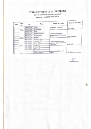 Module 3 Question Bank - Nil - Module 3 and 2 Question Bank 1. Briefly ...