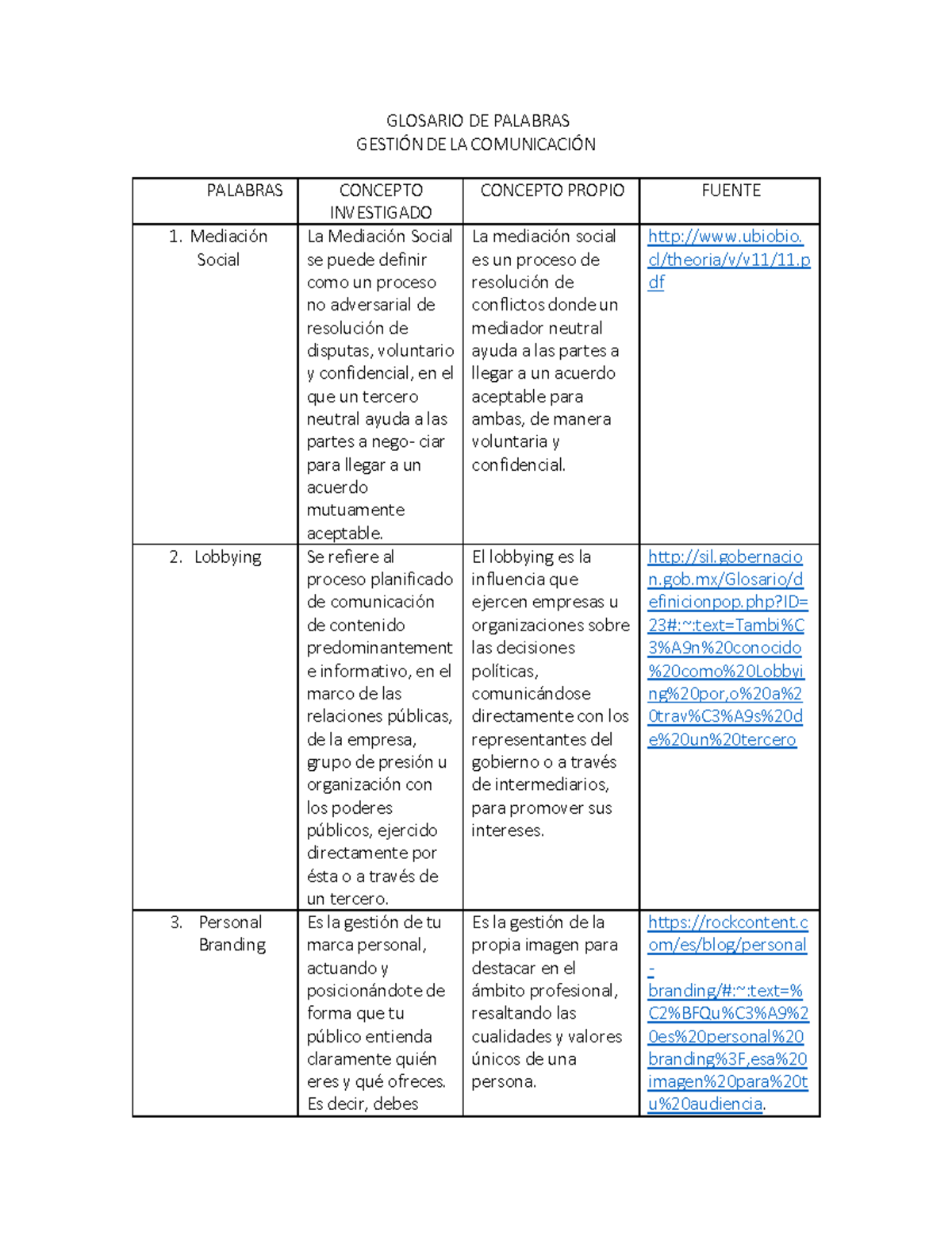 Glosario-Tamayo - jadaj - GLOSARIO DE PALABRAS GESTIÓN DE LA ...