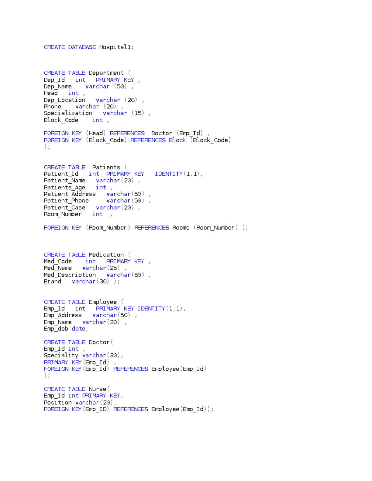 SQl Queries - CREATE DATABASE Hospital1; CREATE TABLE Department ( Dep ...