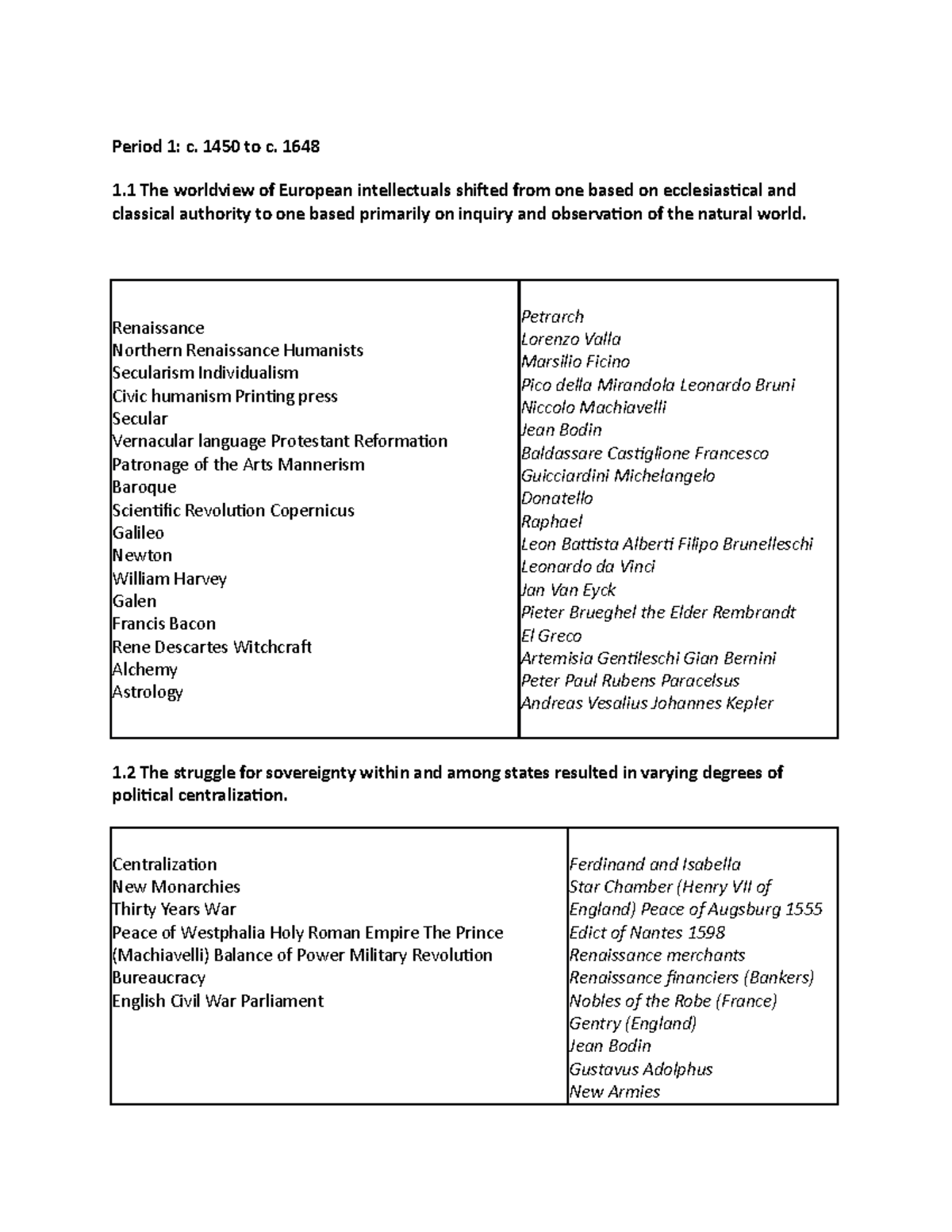 Period 1- c. 1450 to c. 1648 - Period 1: c. 1450 to c. 1648 1 The ...