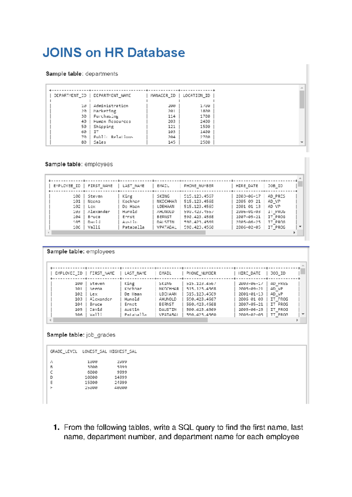 Joins on HR Database - bca - BCA - JOINS on HR Database From the following tables, write a SQL ...