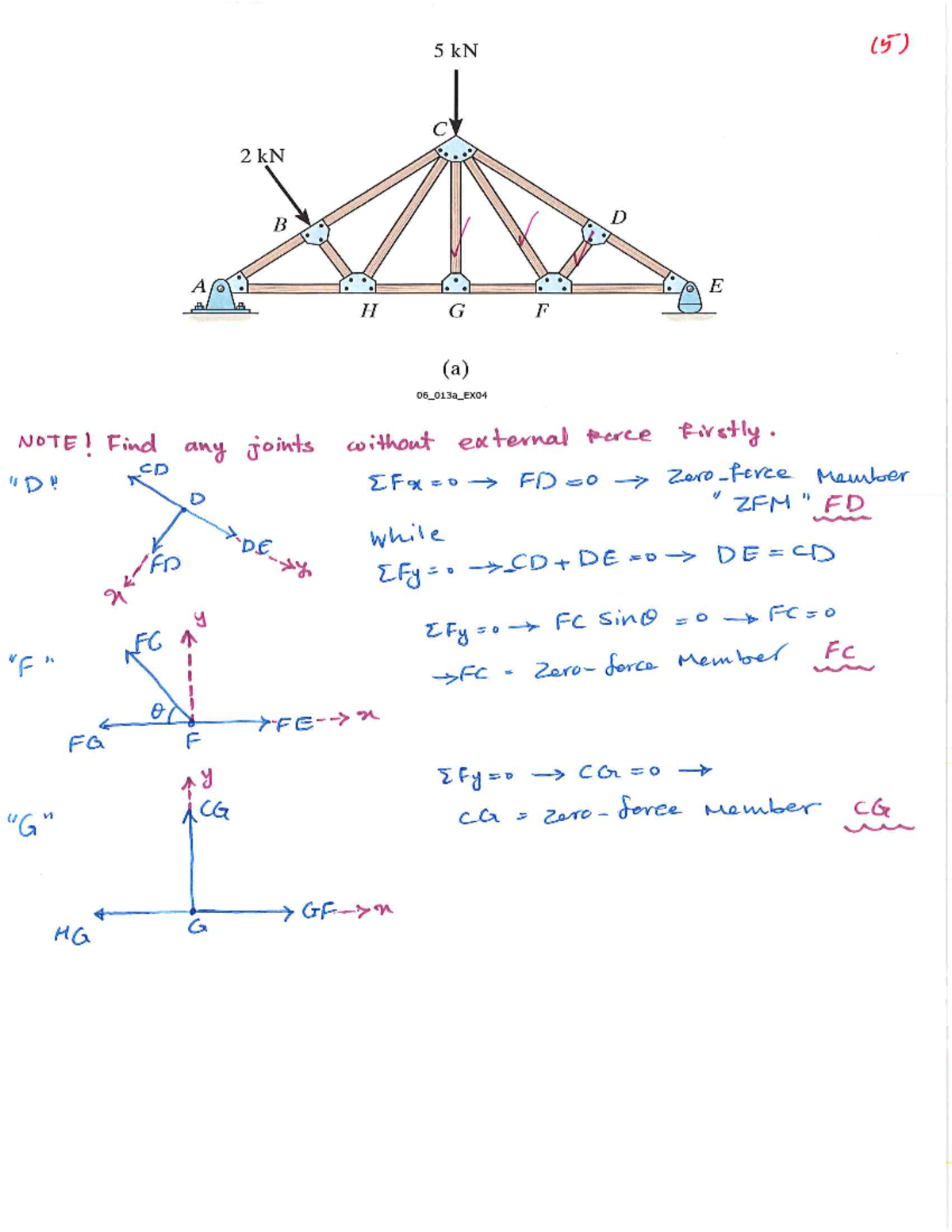 ENGG202 W20 Zero Force members Method of Section Week07 - Engineering ...