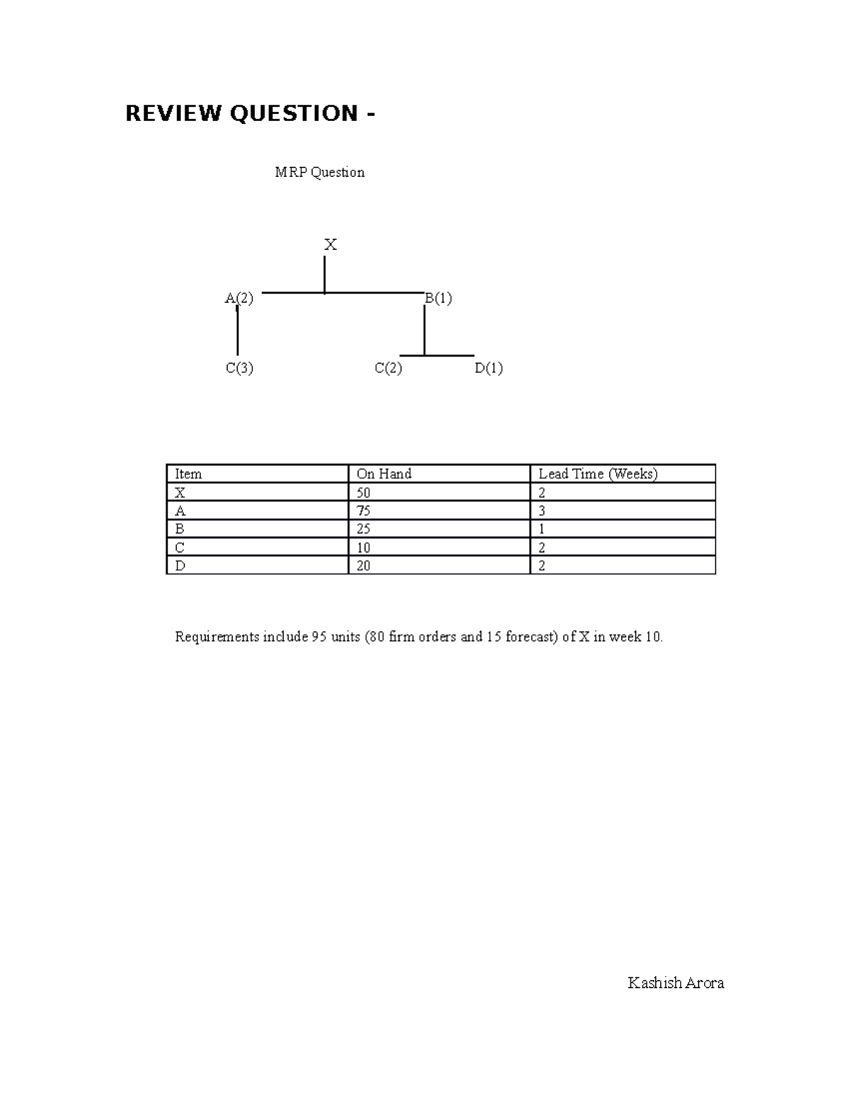 MRP Exercise - IN CLASS ASSIGNMENT FOR THE STUDENTS TO FIND ANSWERS TO ...