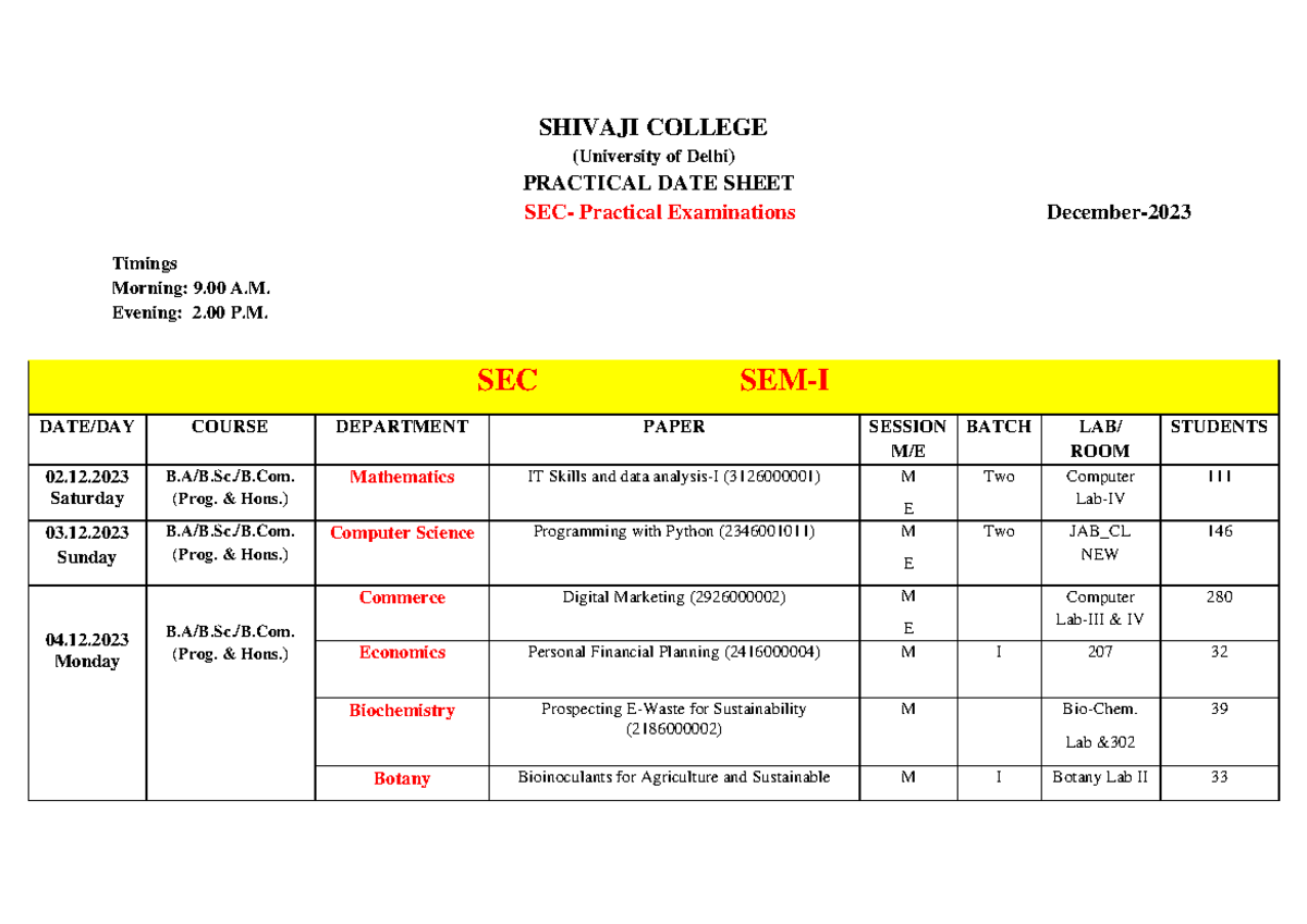 Practical Date Sheet - SHIVAJI COLLEGE (University of Delhi) PRACTICAL ...