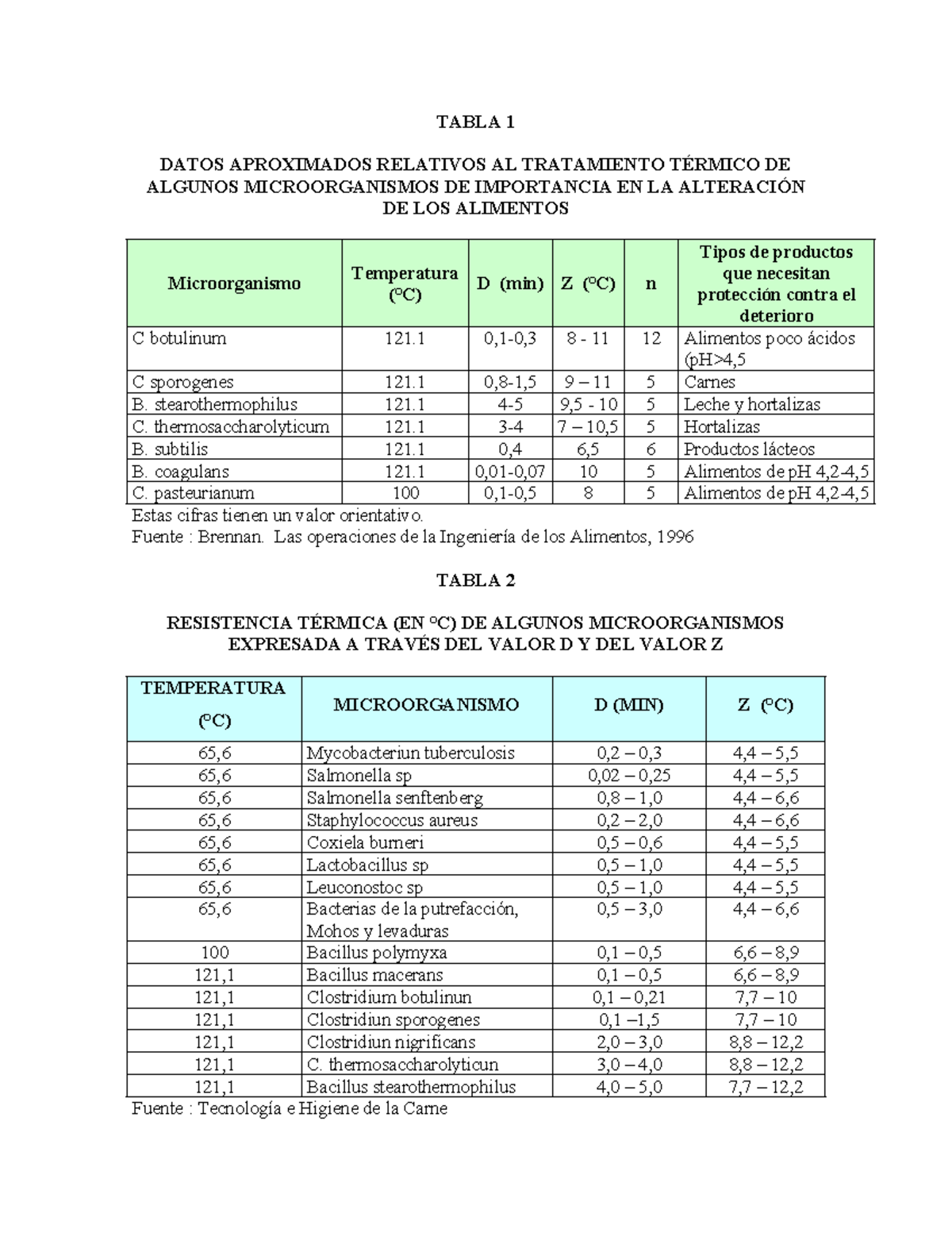 63741481 Folleto de Tablas de Tratamiento Termico - DATOS APROXIMADOS RELATIVOS AL TRATAMIENTO ...