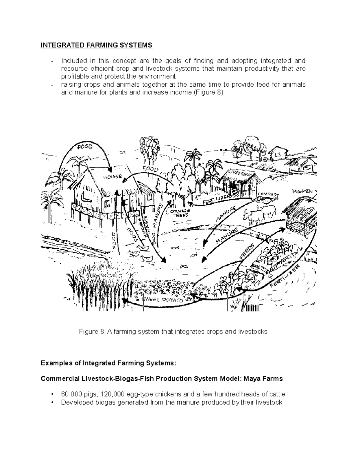 Integrated Farming Systems - INTEGRATED FARMING SYSTEMS Included in ...