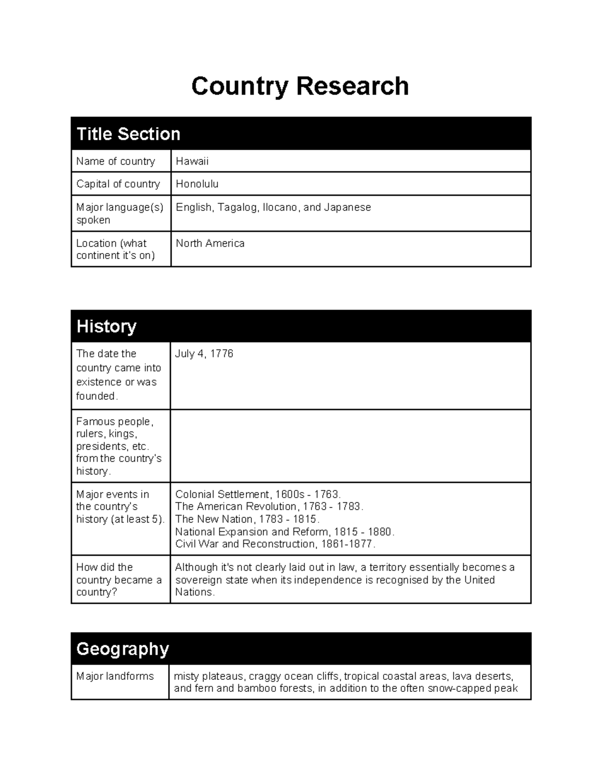 Copy of Country Research - Country Research Title Section Name of ...