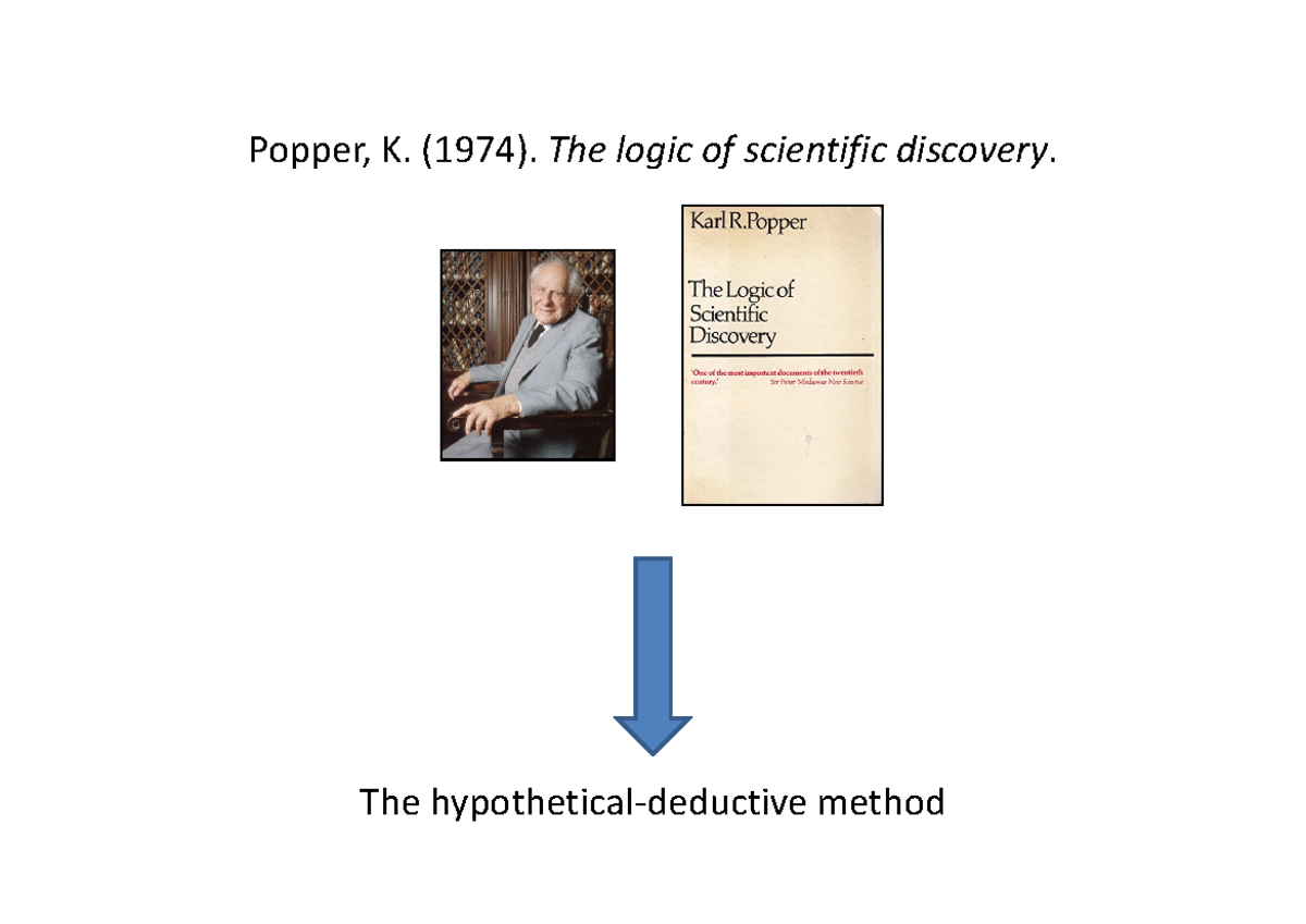 Theory in psychology part 2 - The hypothetical-deductive method Popper ...