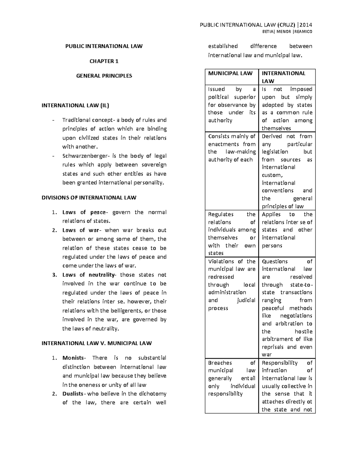 PIL Reviewer Cruz 2014 - BETIA| MENOR |REAMICO PUBLIC INTERNATIONAL LAW ...
