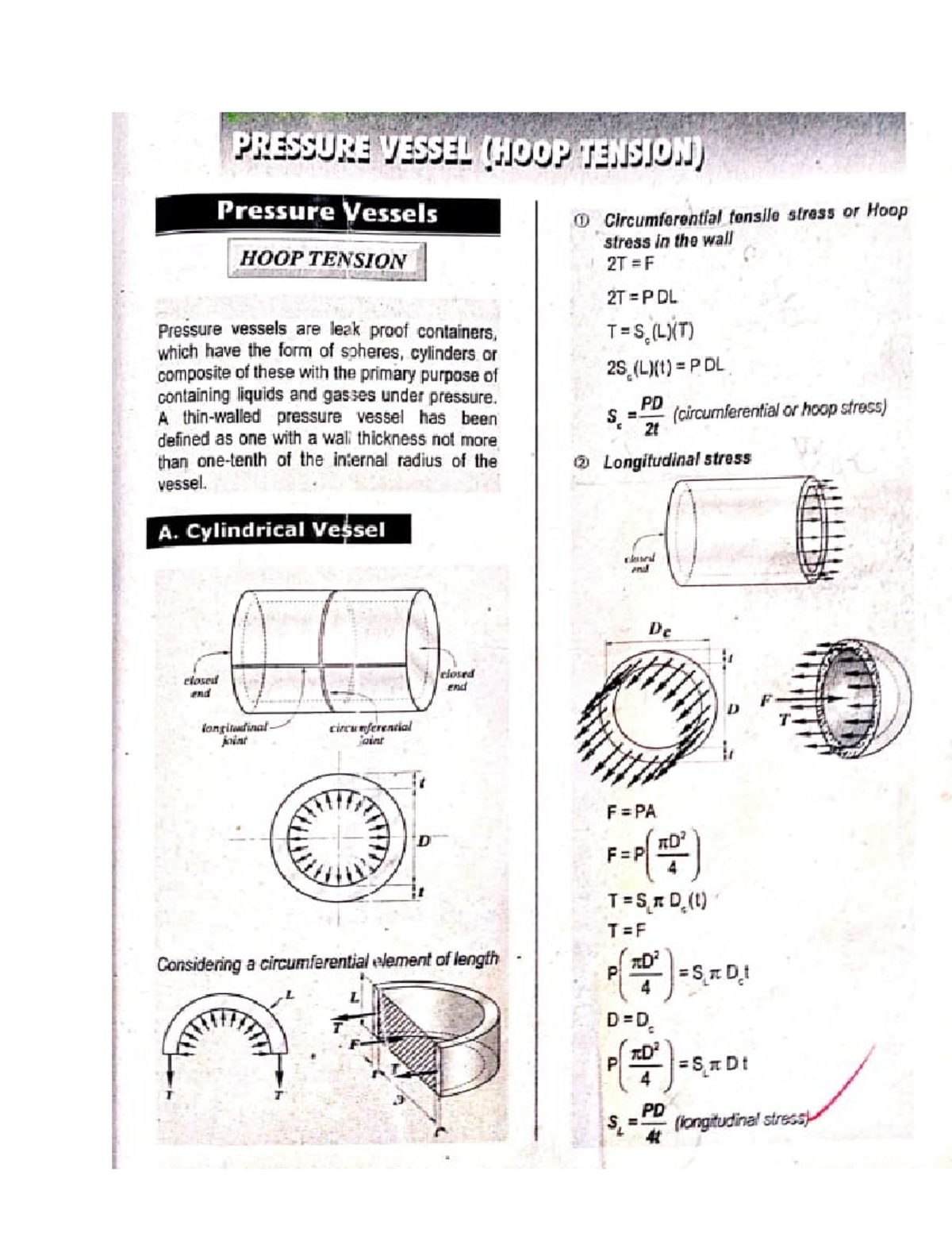 HOOP Tension - MAY YOU ENJOY STUDYING AND ANALYZE IT PROPERLY FOR IT ...