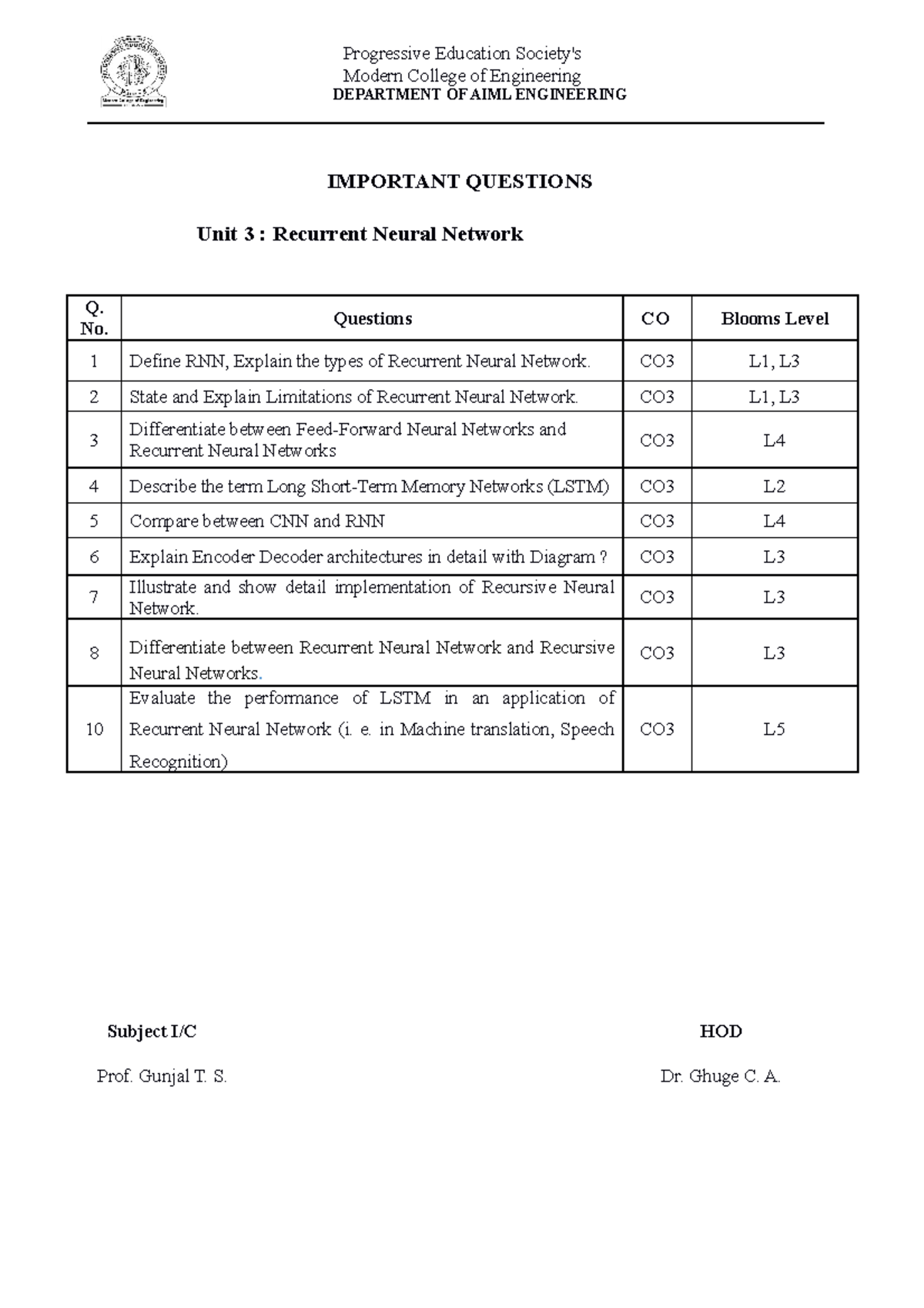 Important Questions - unit 3 - Progressive Education Society's Modern ...