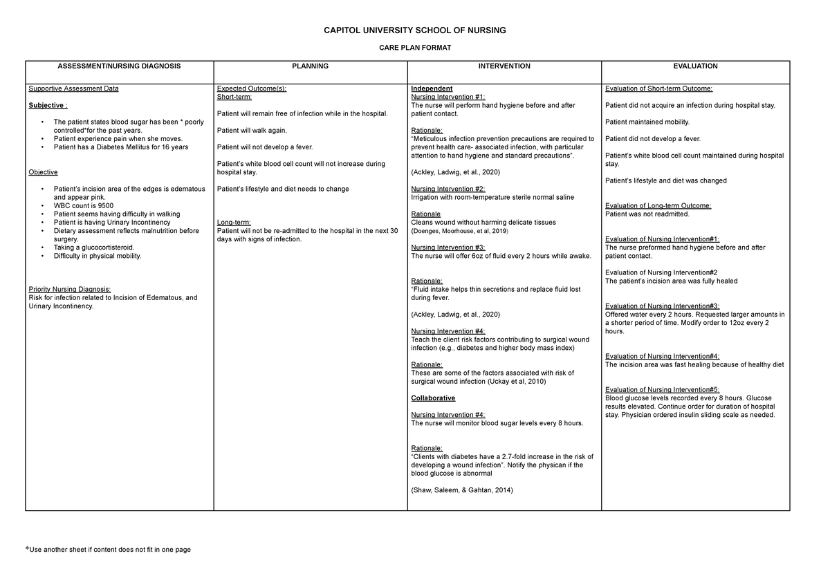 NCP-file-1 - Guide for making NCP - CAPITOL UNIVERSITY SCHOOL OF ...