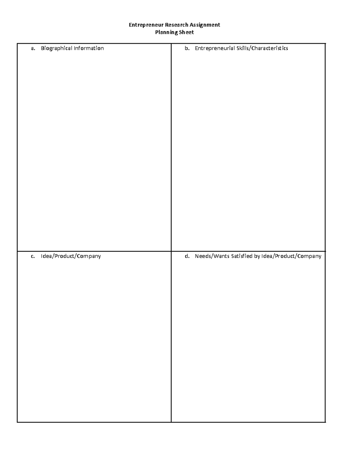 Copy of BDI 0.3-0.4 Unit 01 Assignment Planning Sheet - ECN 104 ...