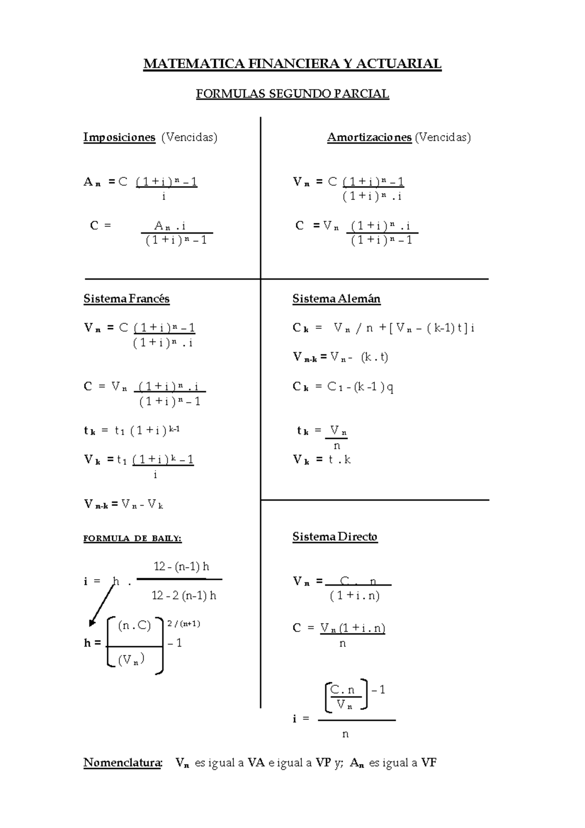 Formulas 2º Parcial - MATEMATICA FINANCIERA Y ACTUARIAL FORMULAS ...