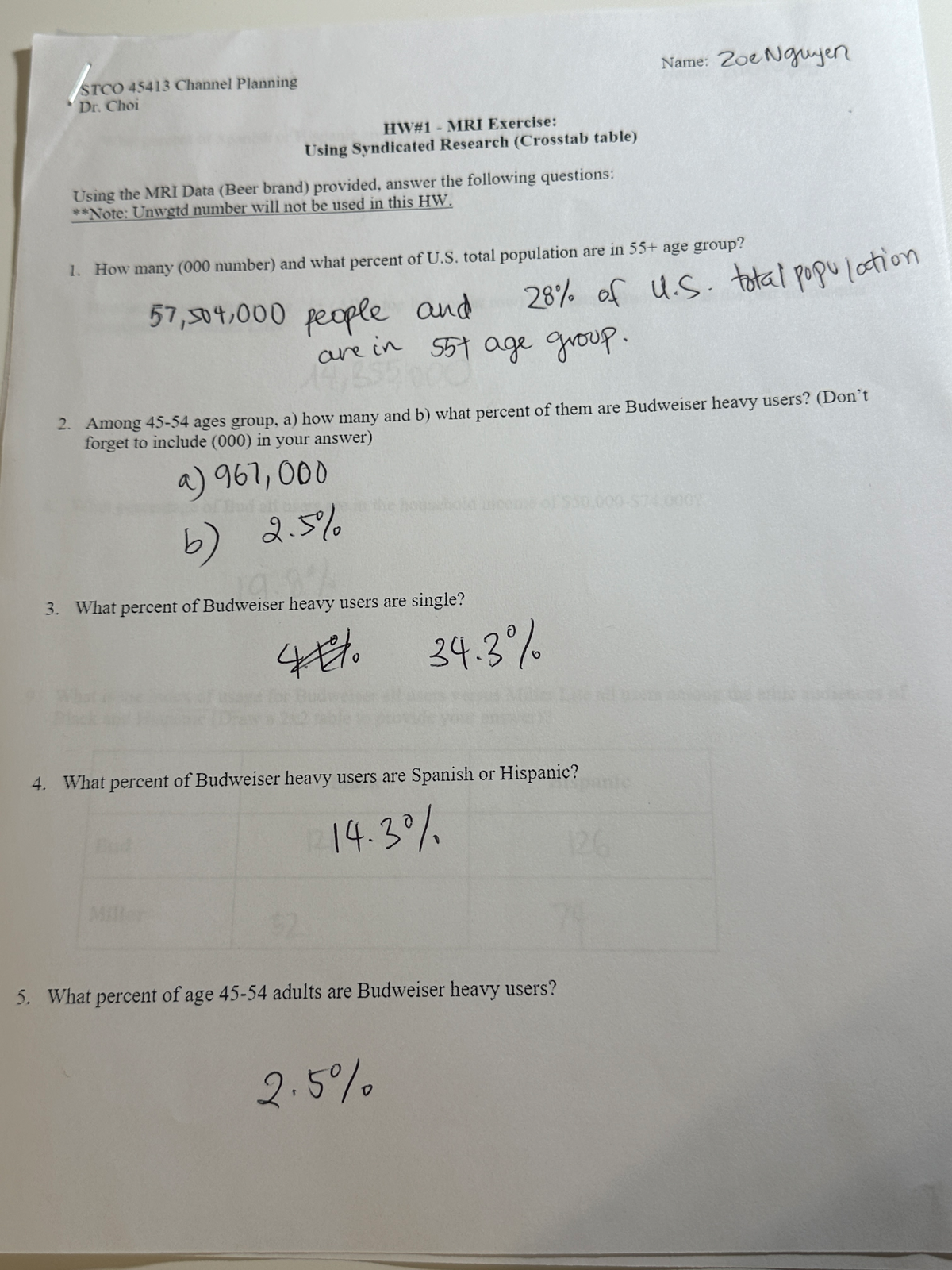 Homework 1-MRI Simmons - Name: Zoe Nguyen STCO 45413 Channel Planning ...