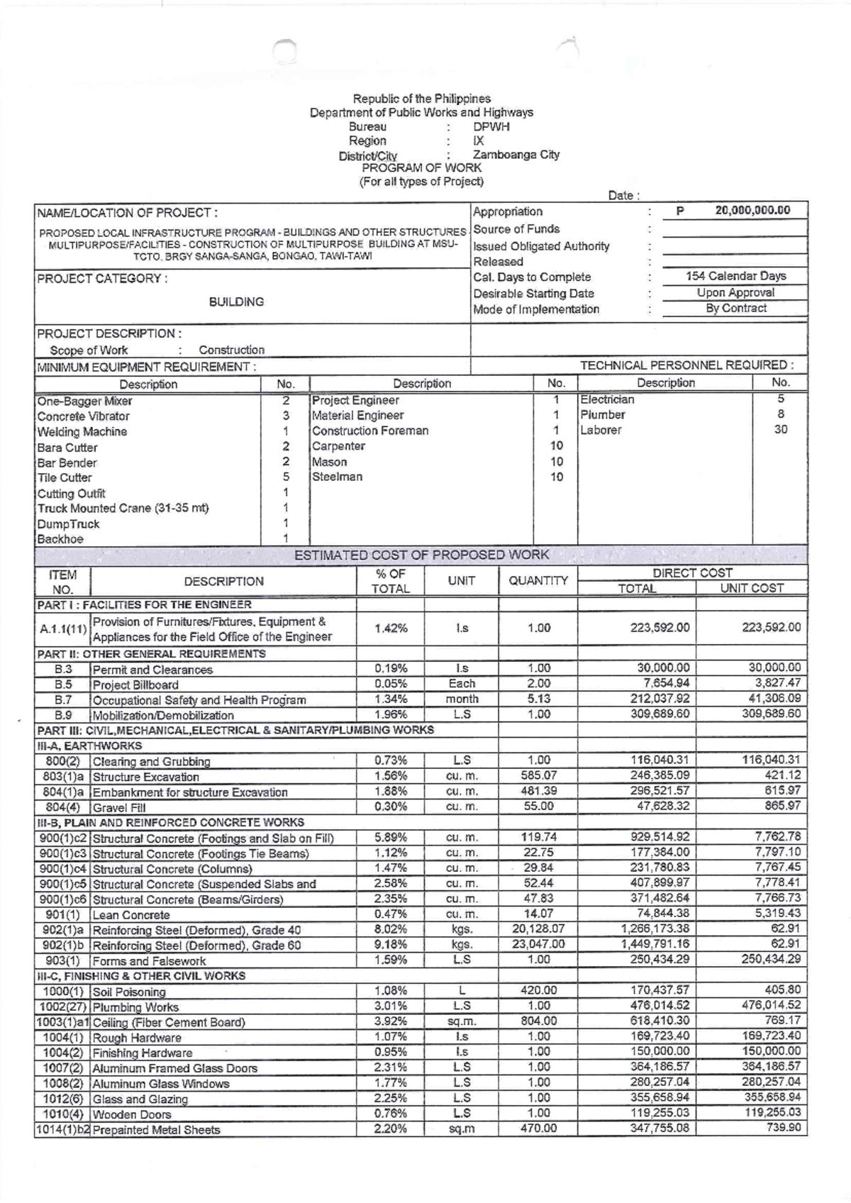 POW 18J00129 3 - Detailed Unit Price Analysis - Republic of the ...