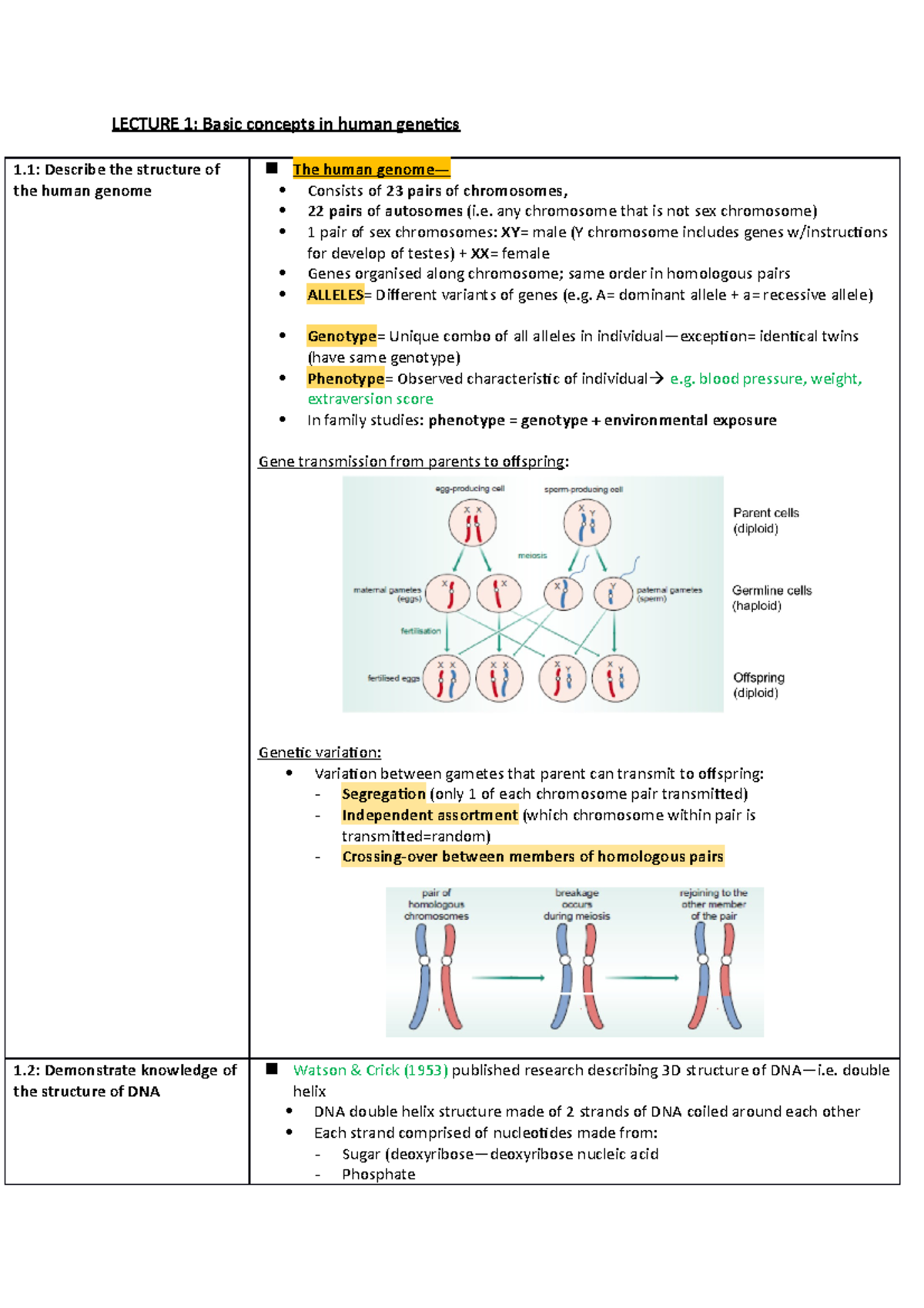 Origins of Individual Differences notes - LECTURE 1: Basic concepts in ...