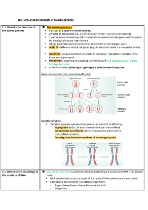 Week 1 - Basic Human Genetics - Topic 1: Basic Human Genetics T1 ...