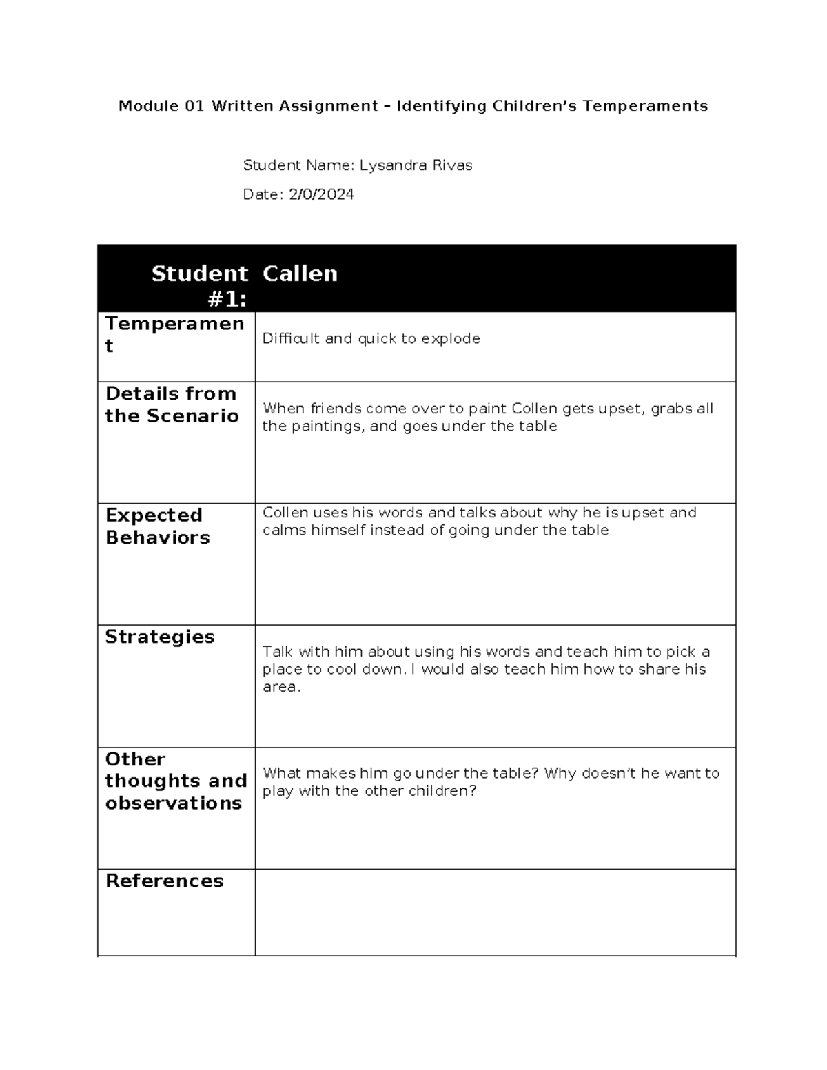 Lrivas Children's Temperaments 021024 - Module 01 Written Assignment ...