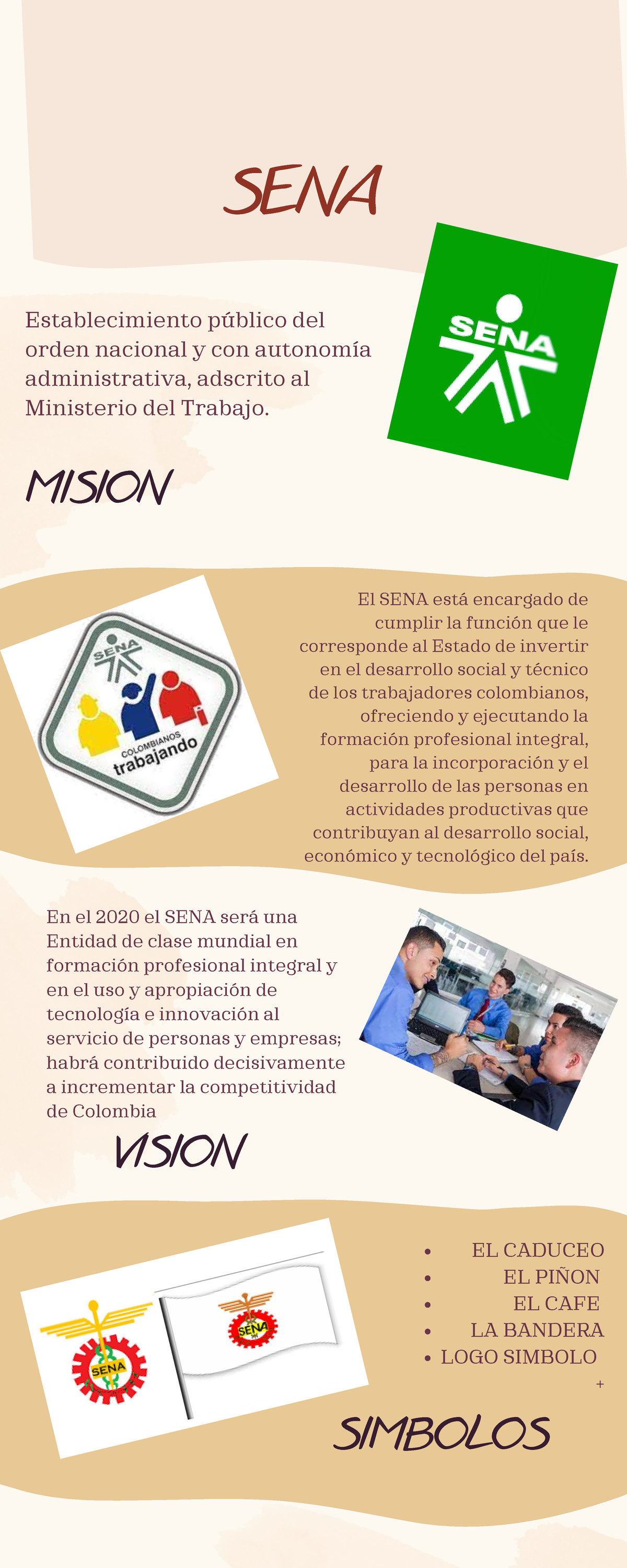 SENA Infografia LINA - INFO - SENA MISION VISION SIMBOLOS ...