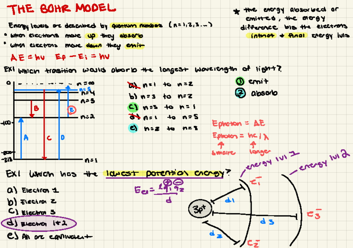 Video Notes 2 - THE BOHR MODEL ☆ the energy absorbed or emitted , the ...