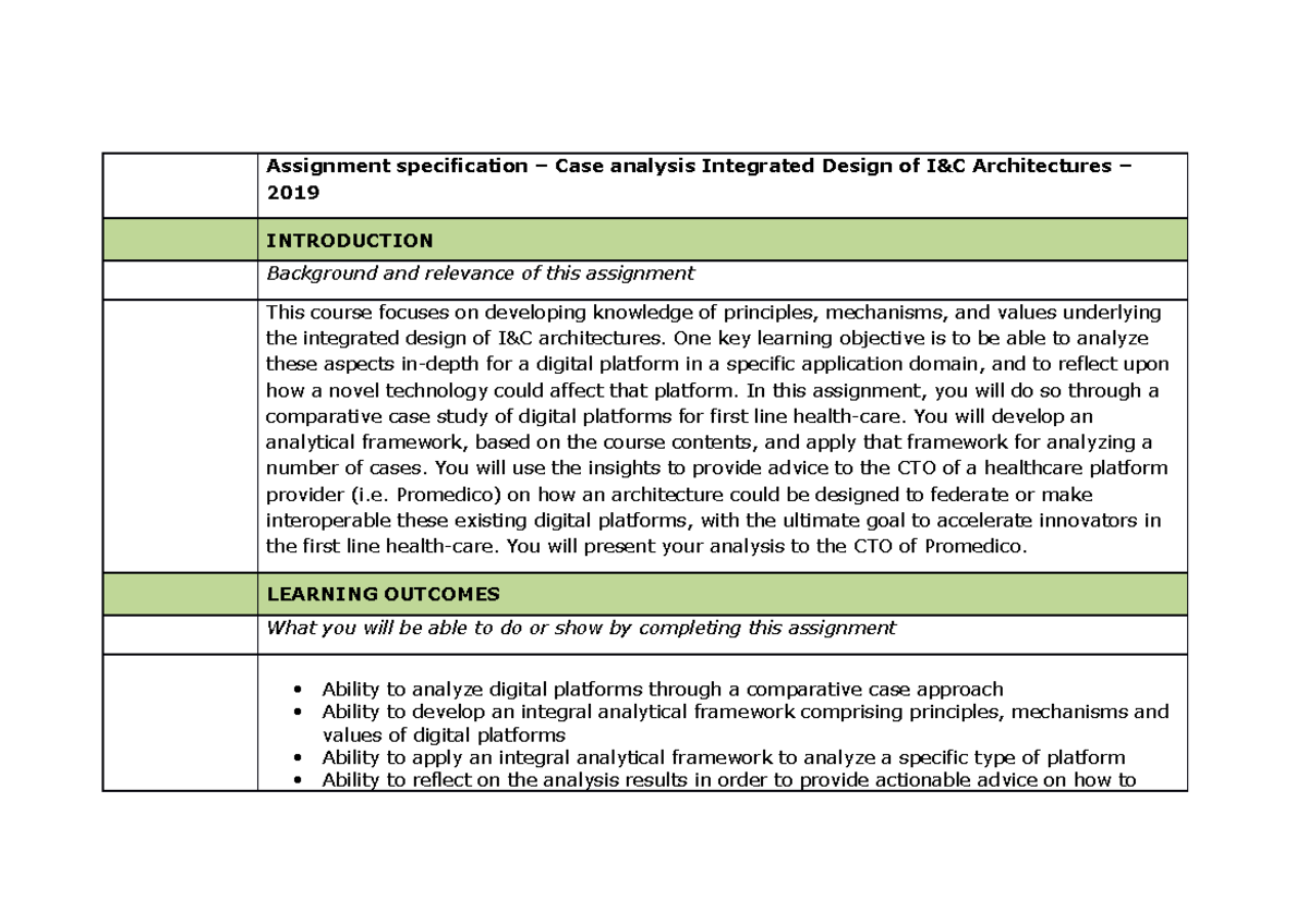 Essay Group work - Assignment specification – Case analysis Integrated ...