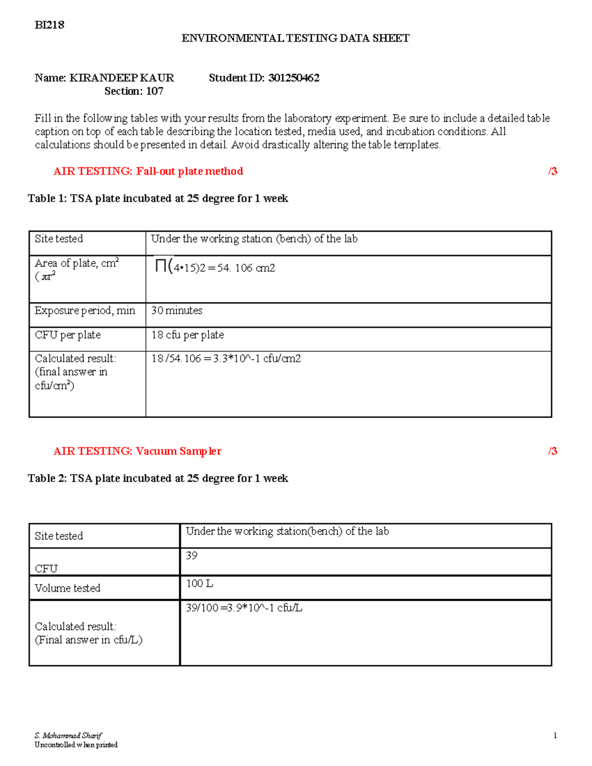 (new) kirandeep kaur report of environment testing - ENVIRONMENTAL ...
