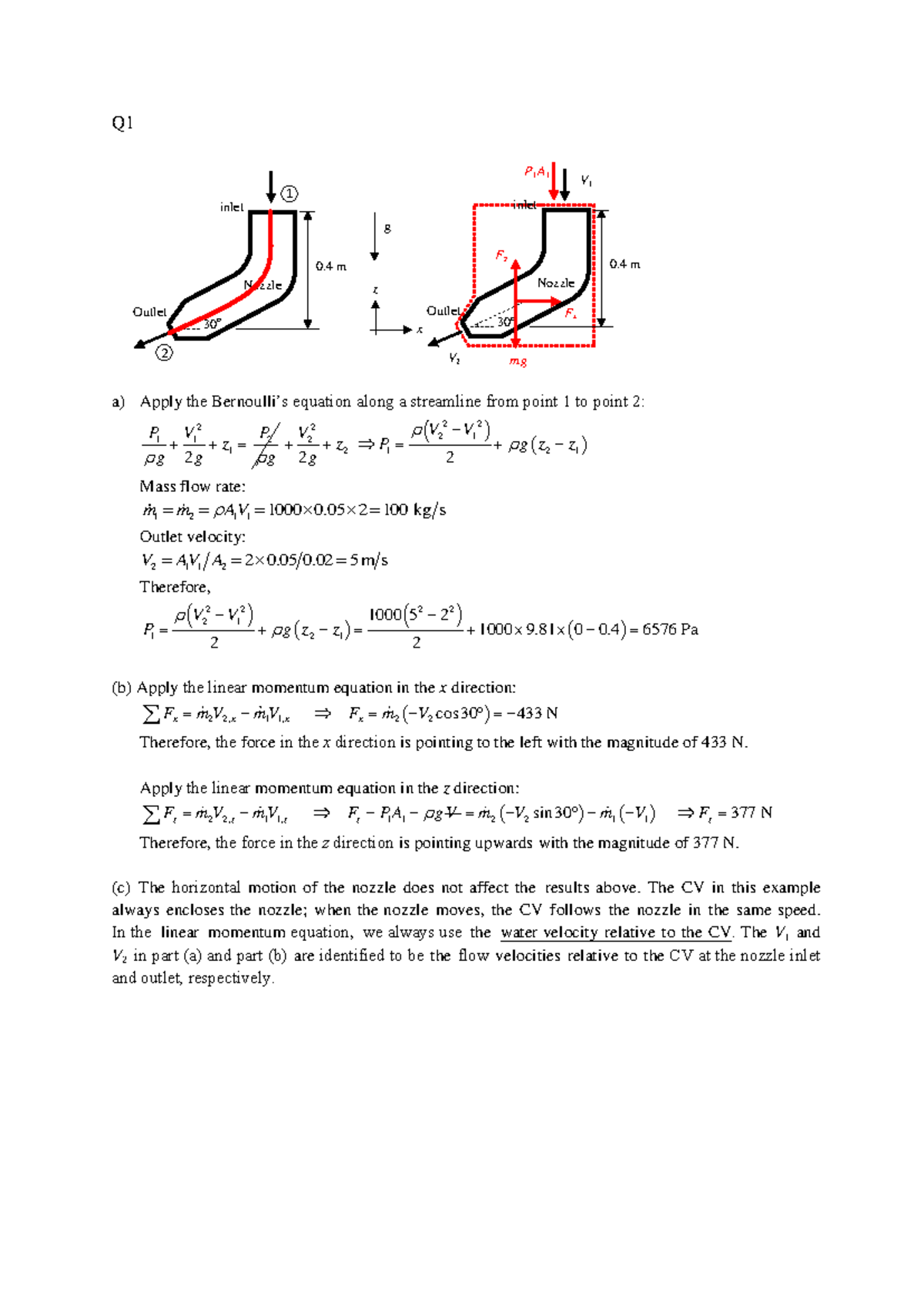 MA3006 Question Set 1 Solutions - Q g inlet Outlet x z 30 o 0 m Nozzle 1 2 g inlet Outlet x z 30 ...
