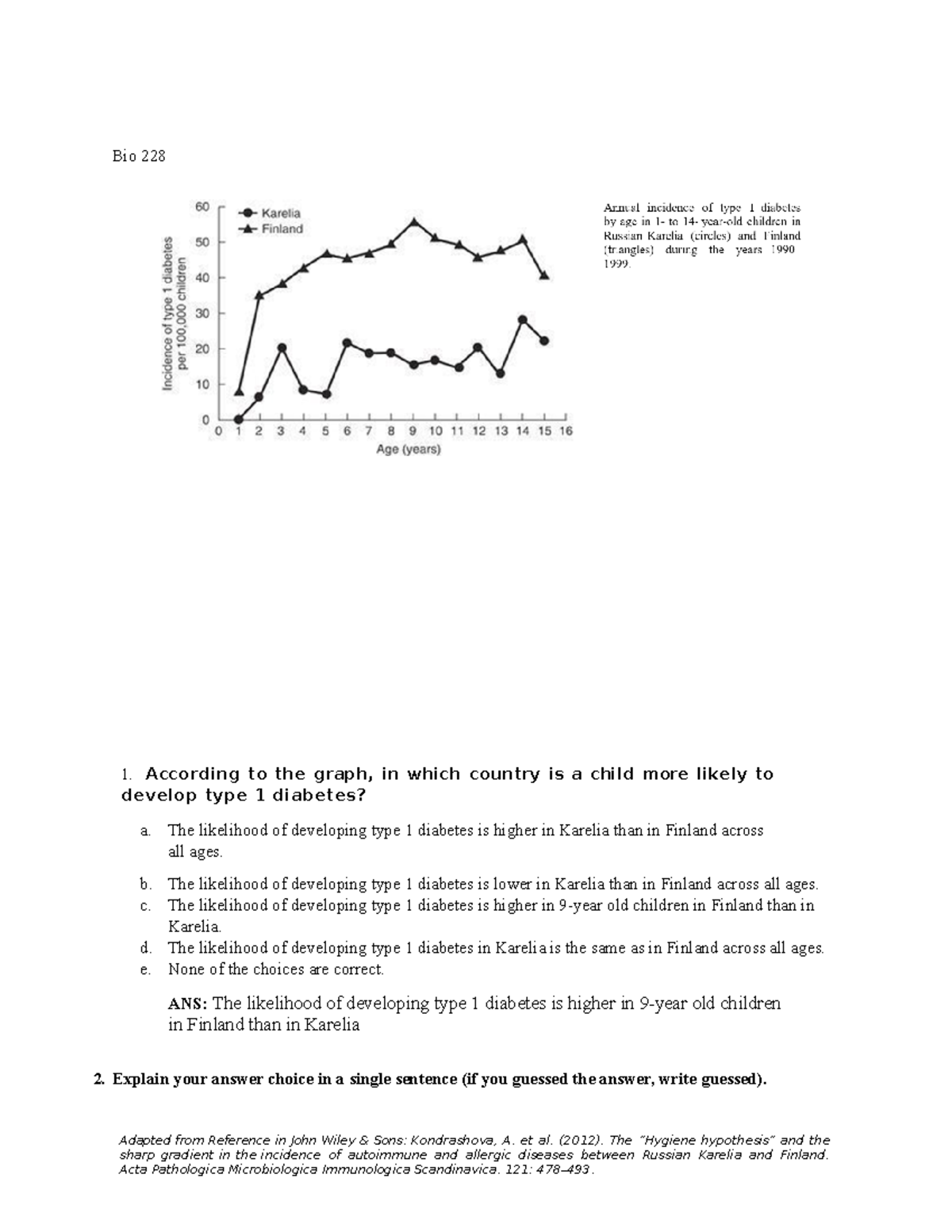 Bio 228 Pretest assignment question by TB - Bio 228 According to the ...