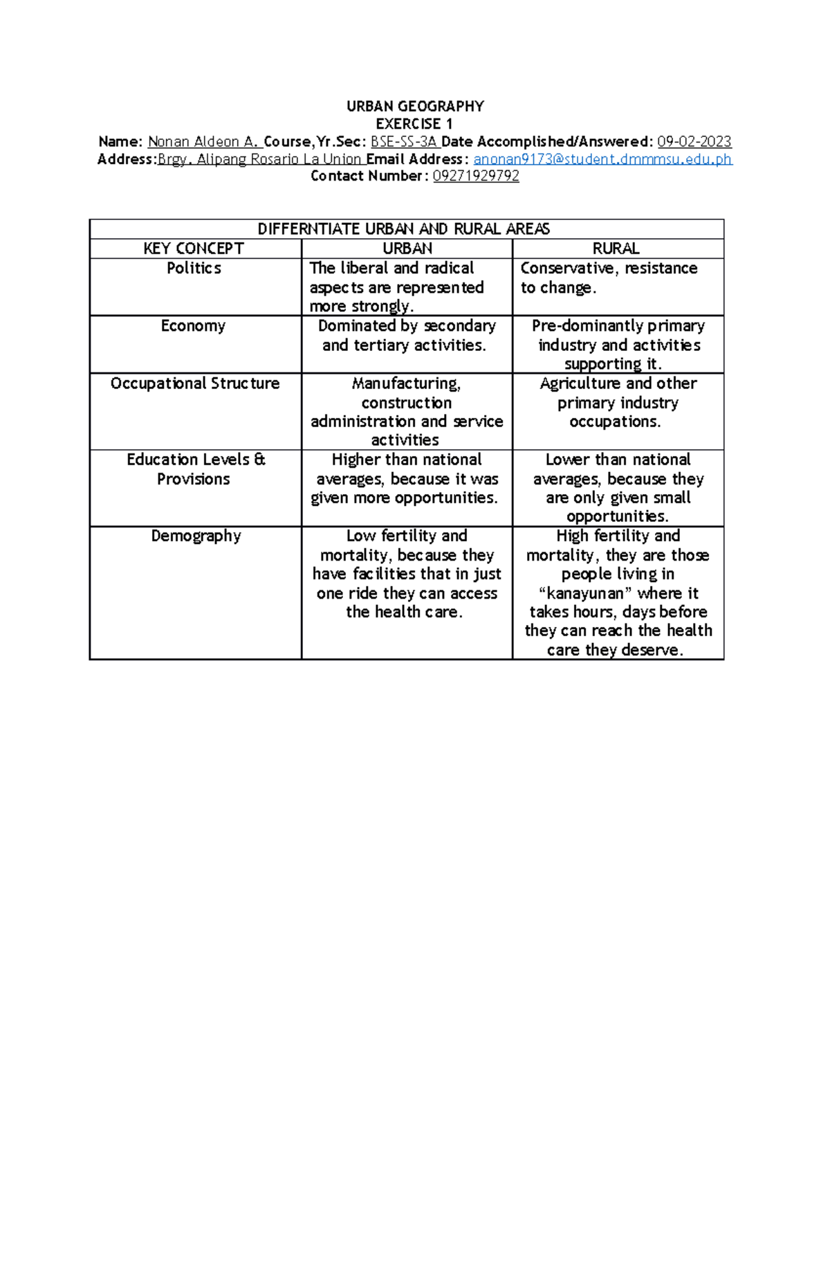 Urban Geography ACT 1 - NANNA - URBAN GEOGRAPHY EXERCISE 1 Name: Nonan ...