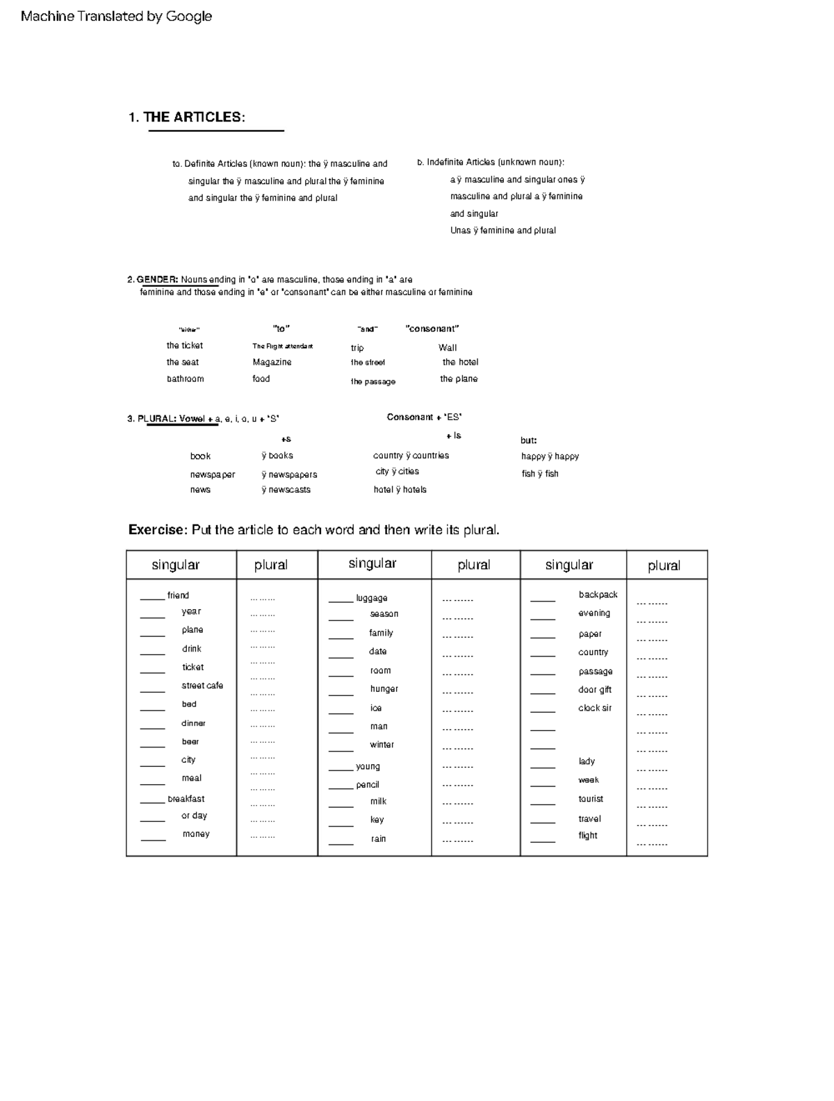 Articles + Nouns - owqfj - singular plural singular plural singular ...