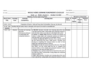 Mapeh performance task - Name ...