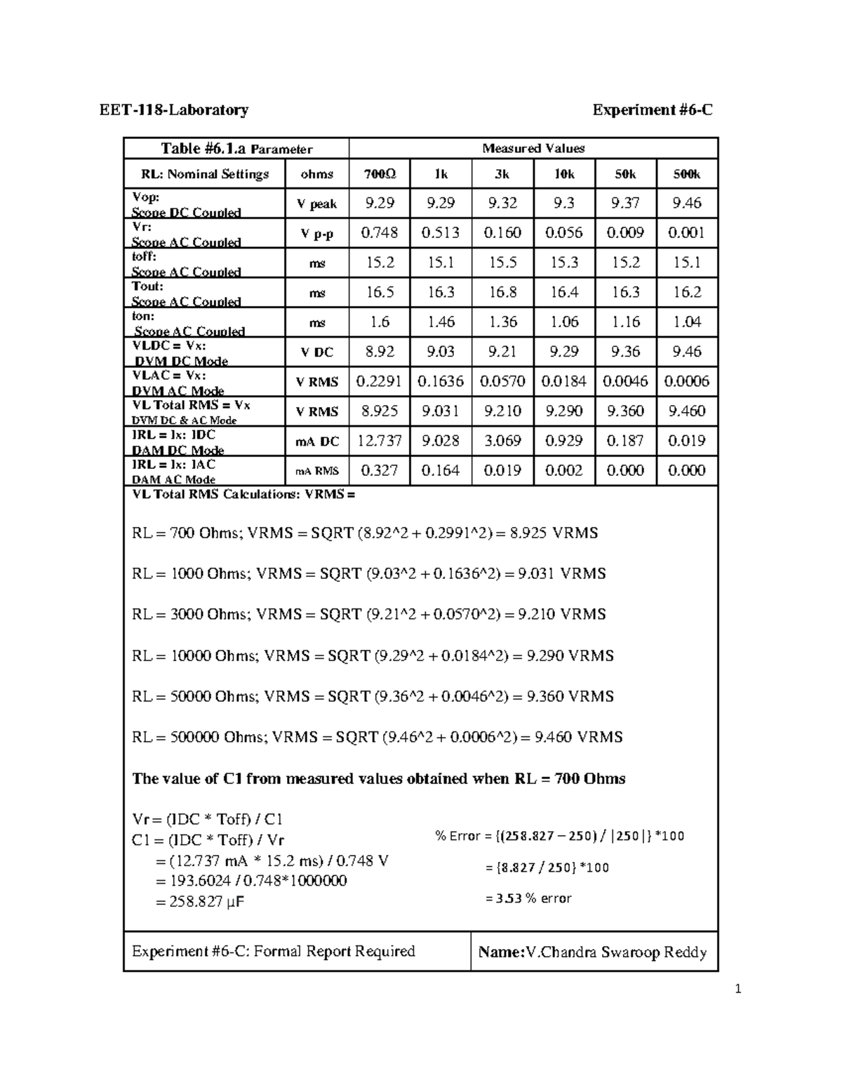 EET118 Lab Exp #6 V.Chandra Swaroop Reddy PDF - EET-118-Laboratory Experiment #6-C Table #6.1 ...