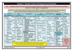 3.4 Auditor is a watchdog, not a bloodhound - Critically examine the ...