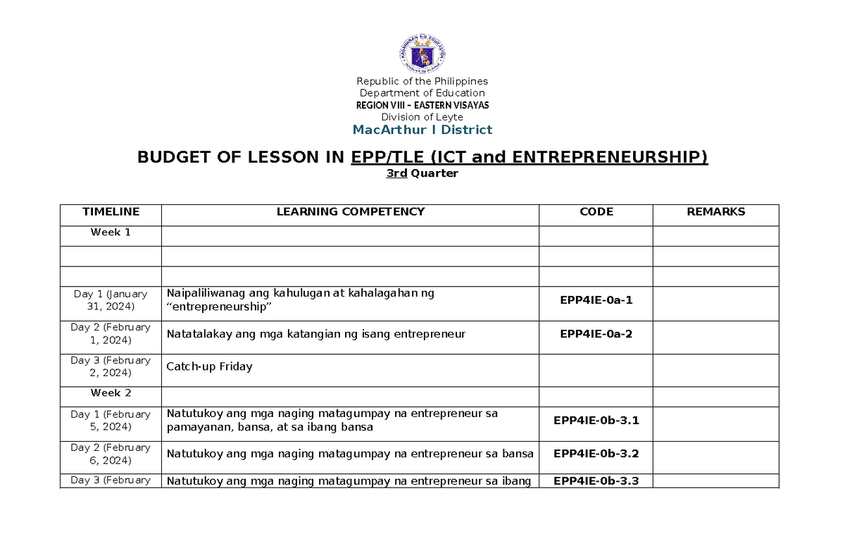 BOL EPP4(ICT) Q3 - BUDGET OF LESSON - Republic of the Philippines Department of Education REGION ...