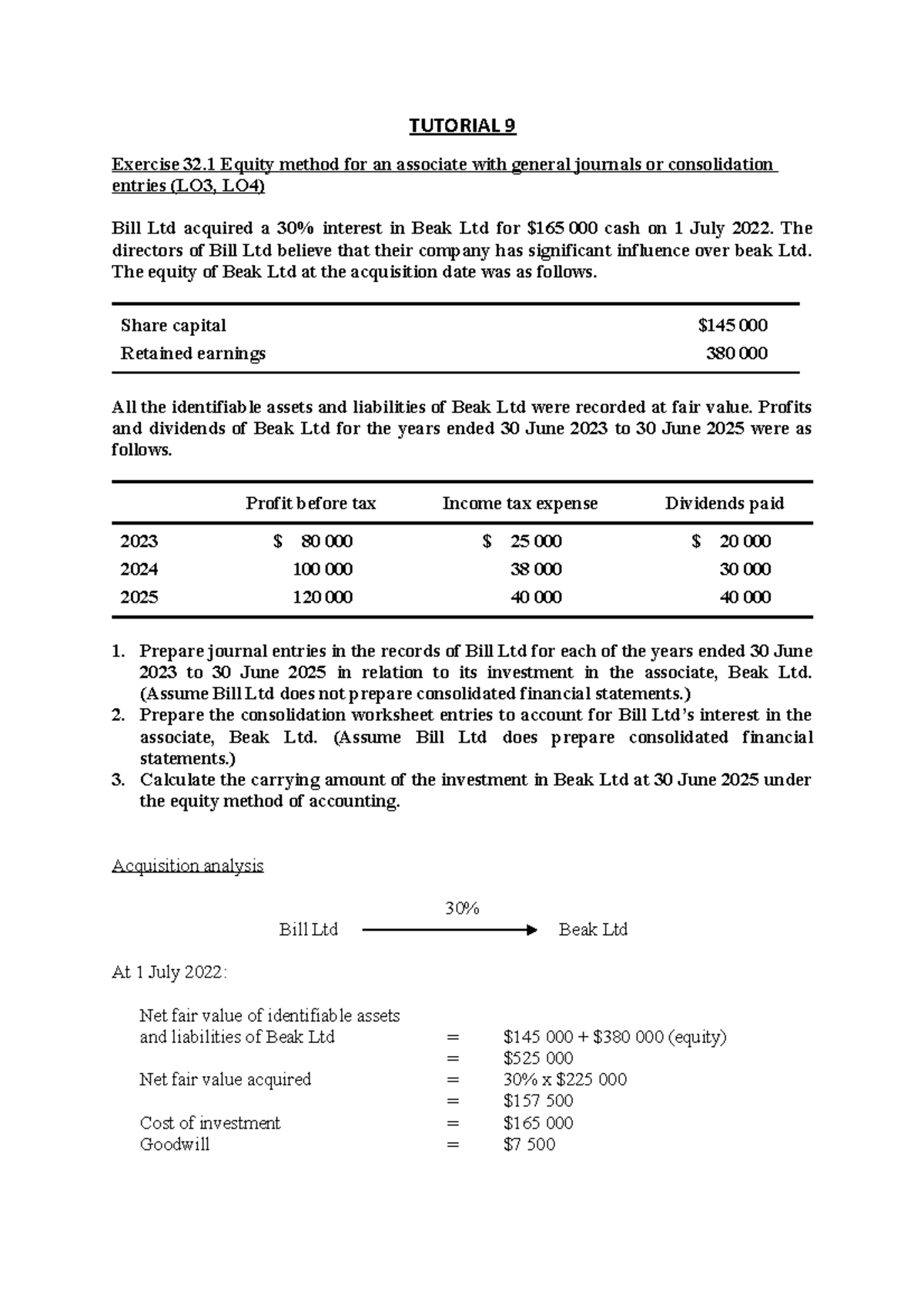 Tutorial 9 Solution - 1111 - TUTORIAL 9 Exercise 32 Equity method for ...