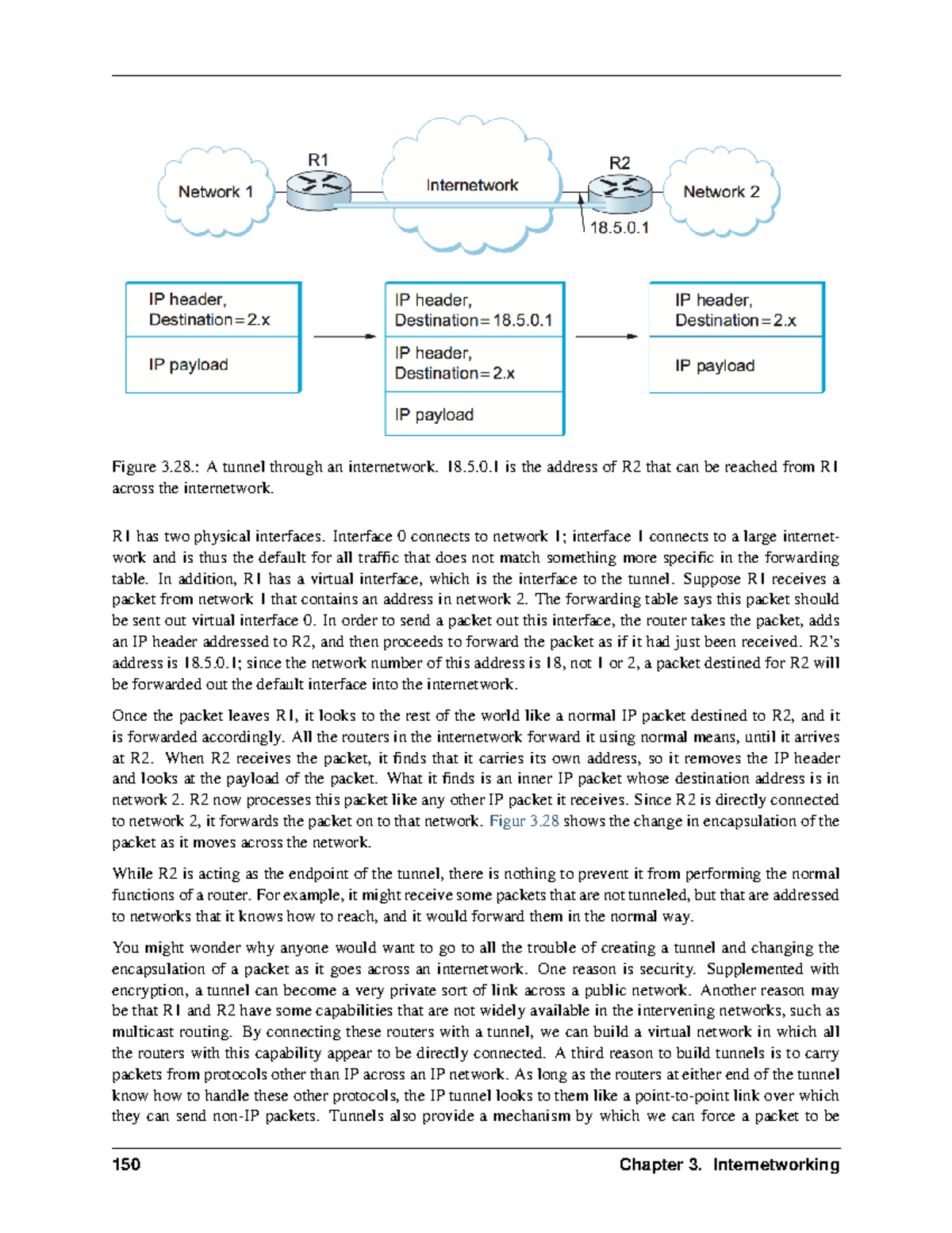 Computer network notes-48 - Figure 3.: A tunnel through an internetwork ...