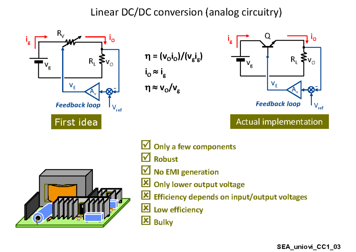DC - Gelijkstroom, project, powerpoint - 4 Linear DC/DC conversion (analog circuitry) First idea ...