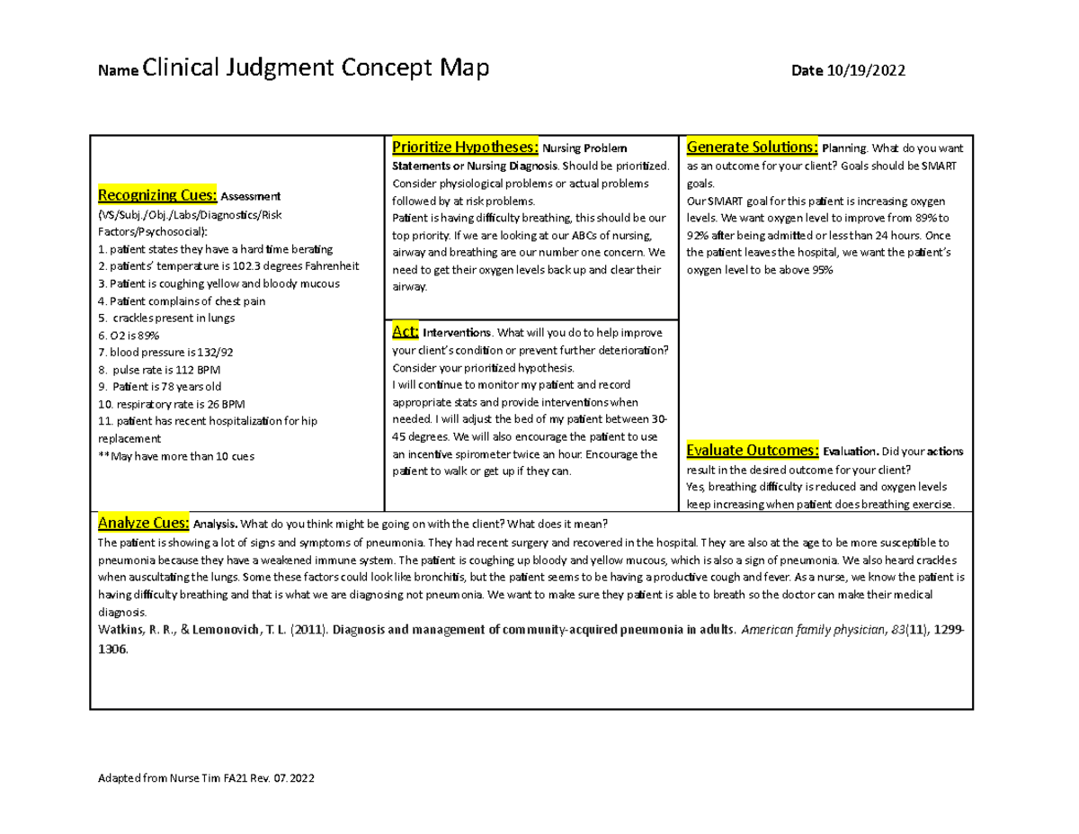 NUR 215 CJ Concept Map Assignment Pneumonia - Name Clinical Judgment ...