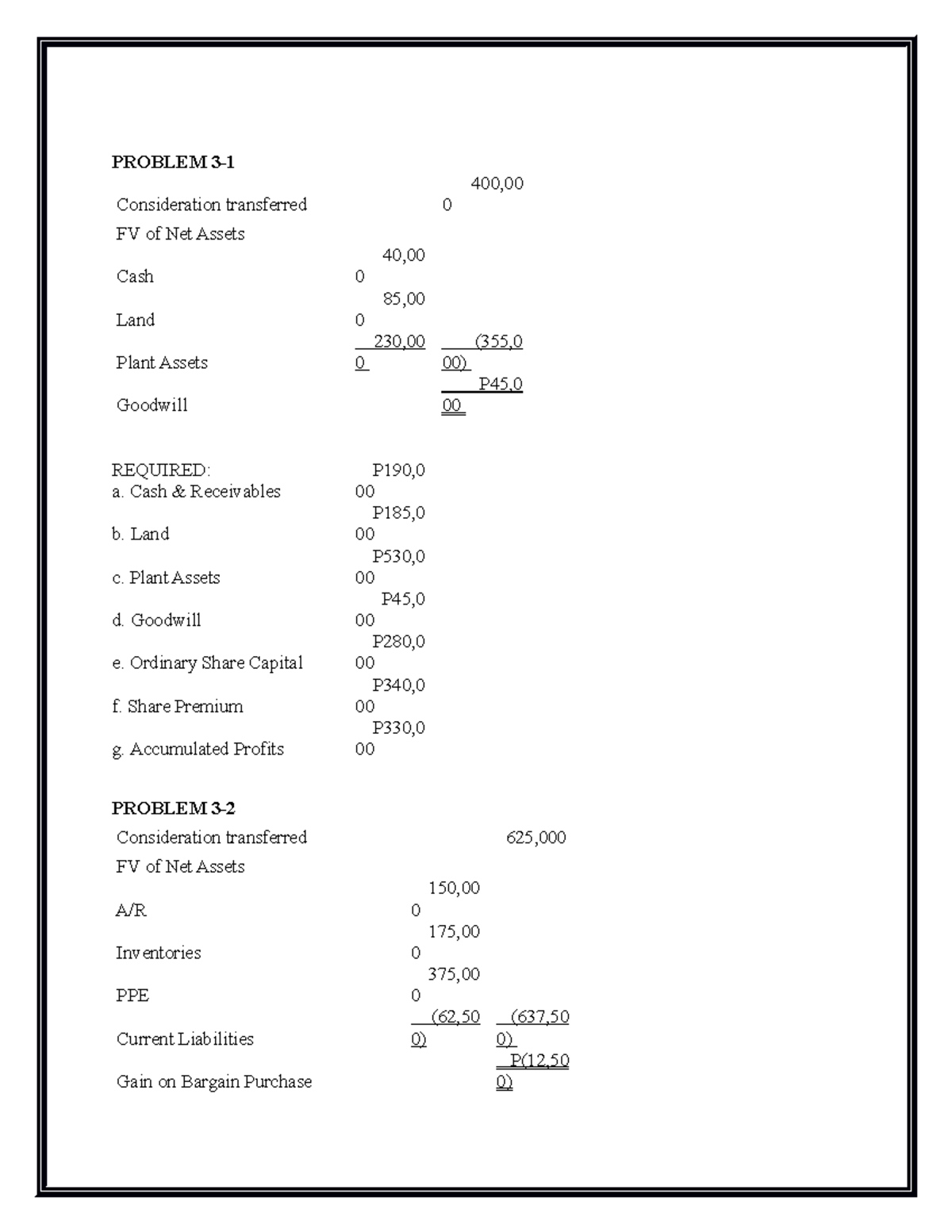 Sample Problems - Accounting for Business Combination - PROBLEM 3 ...