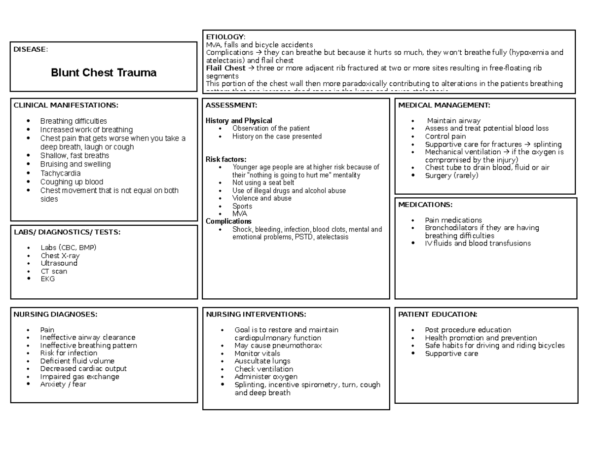 Blunt Chest Trauma with Flail Chest - ETIOLOGY: MVA, falls and bicycle ...
