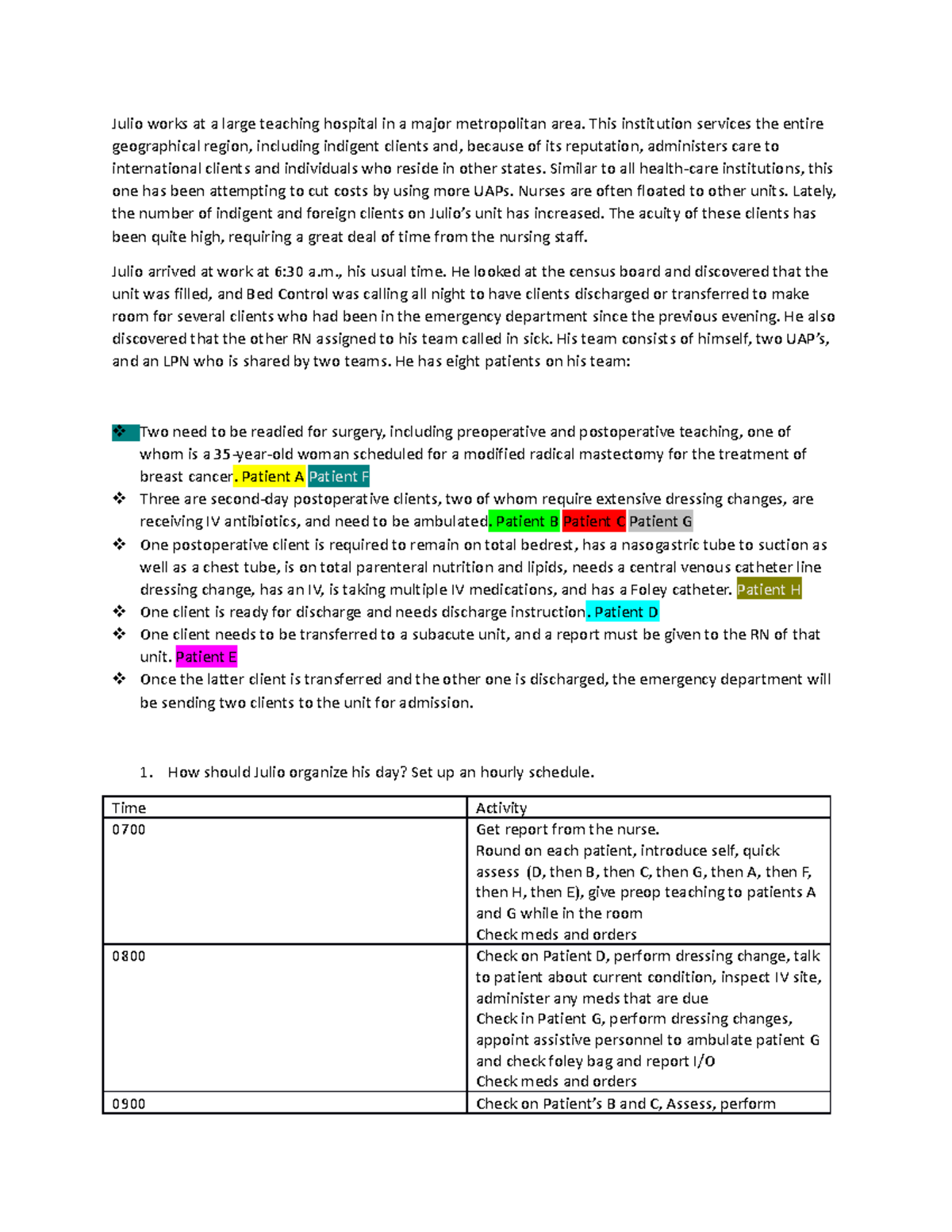 Leadership Assigning Delegating and Prioritizing - Julio works at a large teaching hospital in a ...