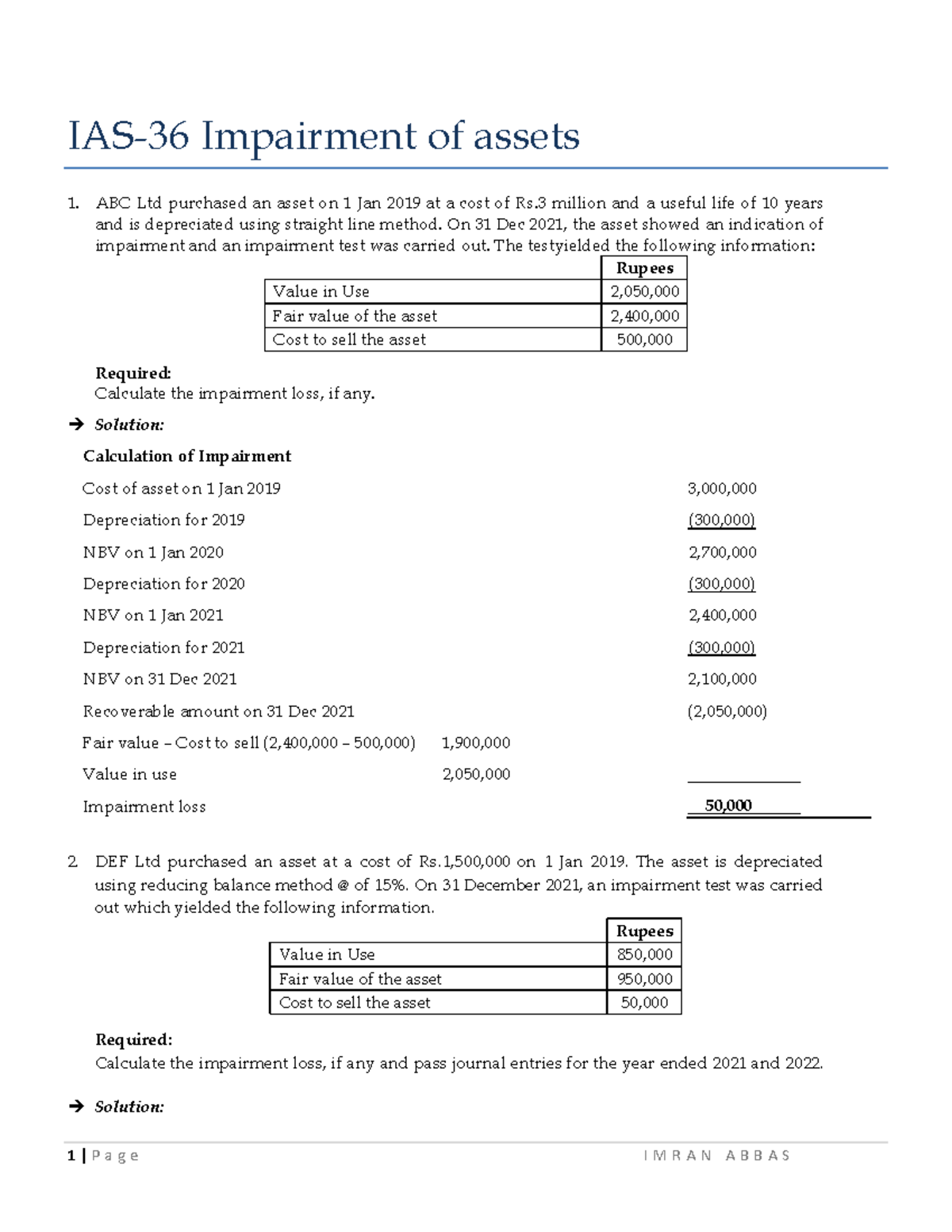 IAS-36 Home Work - Chartered Accountancy - 1 | P a g e I M R A N A B B ...