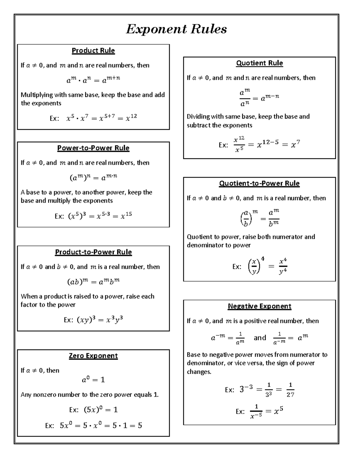 05-exponent-rules - lec - Exponent Rules Product Rule If 0, and and are ...