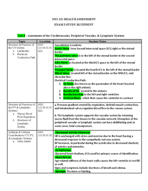 Shadow Health Comprehensive Assessment Completed - Comprehensive Assessment Results | Turned In ...