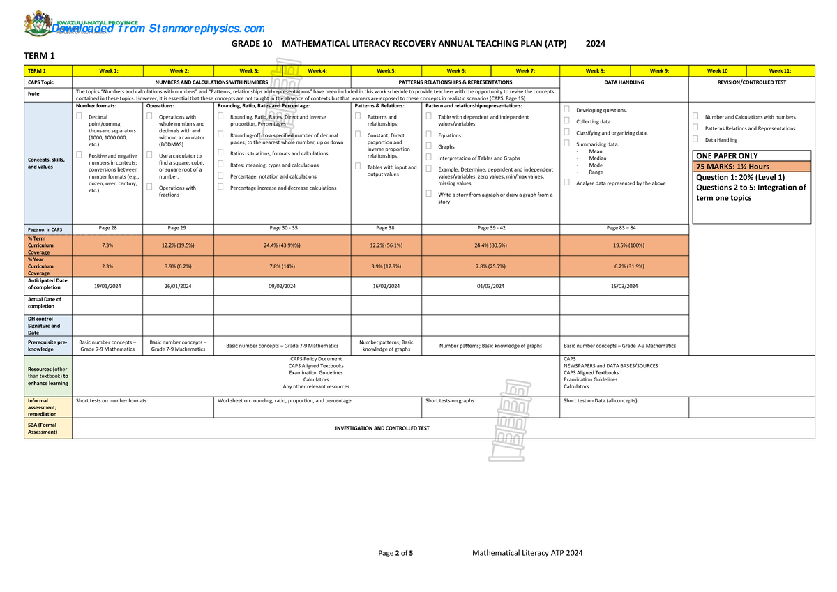KZN Maths Literacy Grade 10 ATP for 2024 - GRADE 10 MATHEMATICAL ...